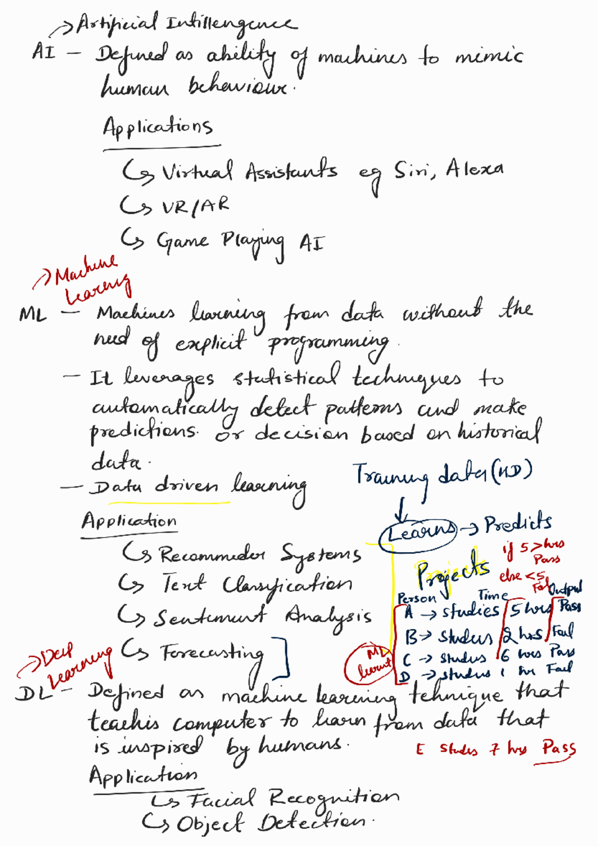 Machine Learning 1 240701 164851 - What is Machine Learning? Machine ...