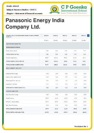 Business Studies Class 11 Project On Banking - Project Guidelines ...