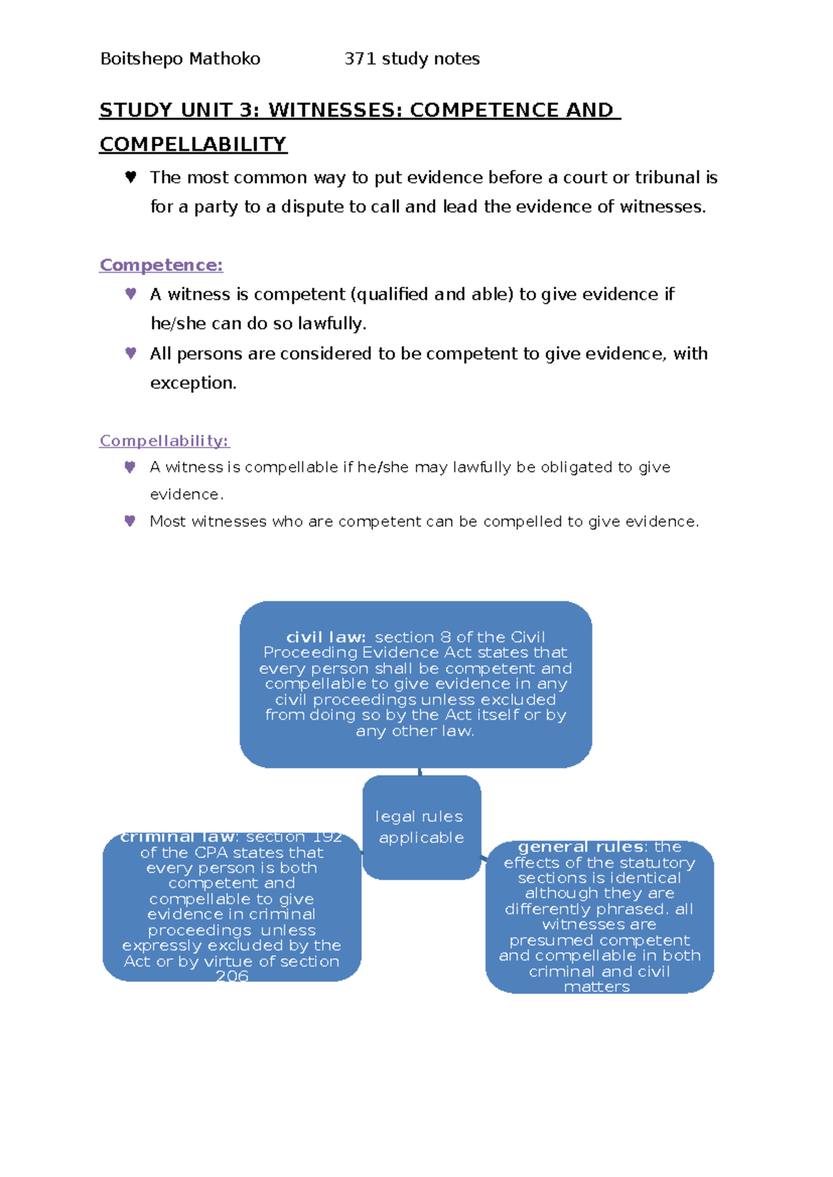 371 su 3 - summaries - STUDY UNIT 3: WITNESSES: COMPETENCE AND ...