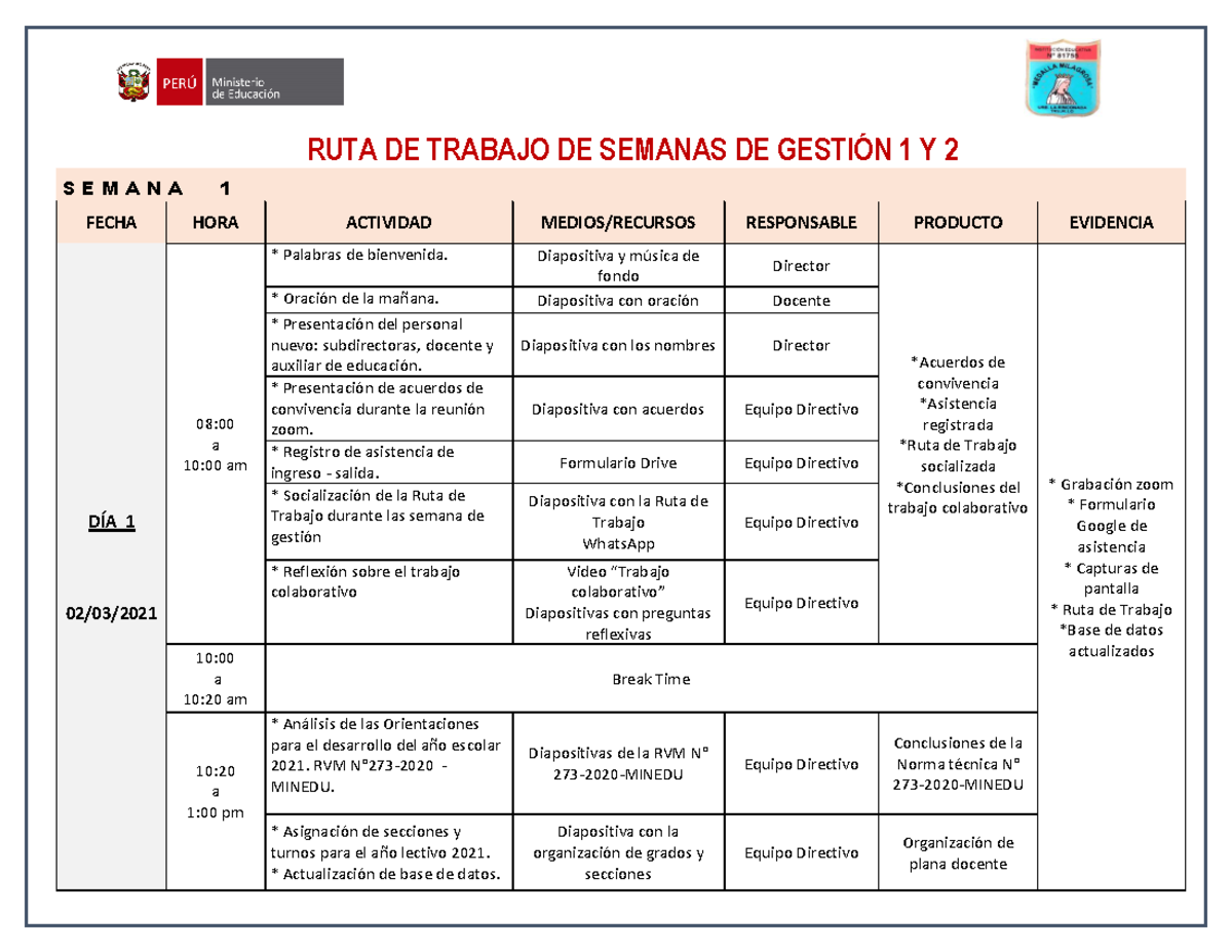 RUTA DE Trabajo DE Semanas DE Gestión 1 Y 2 - RUTA DE TRABAJO DE SEMANAS DE GESTIÓN 1 Y 2 S E M ...
