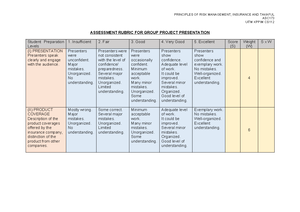 Group Project - UNIVERSITI TEKNOLOGI MARA COLLEGE OF COMPUTING ...