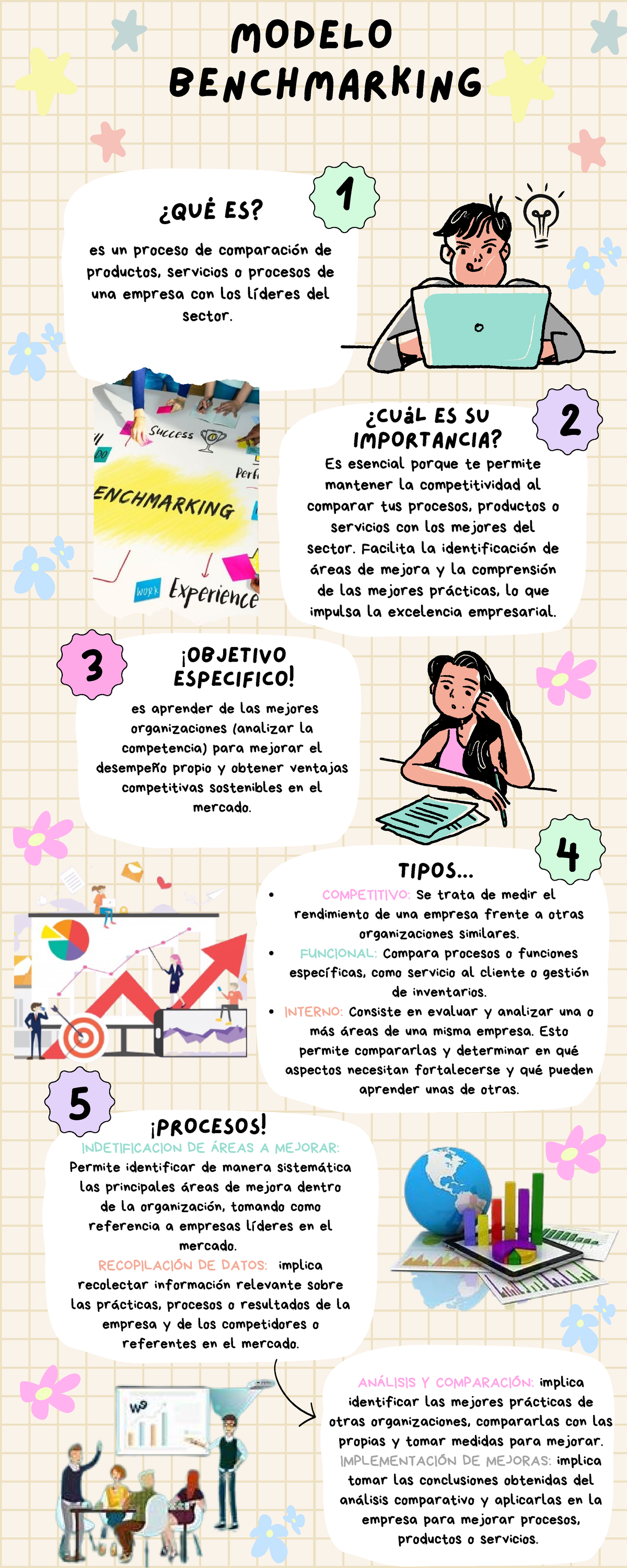 Modelo Bench Marking - 1 tipos... MODELO BENCHMARKING 2 ¿Cuál es su ...