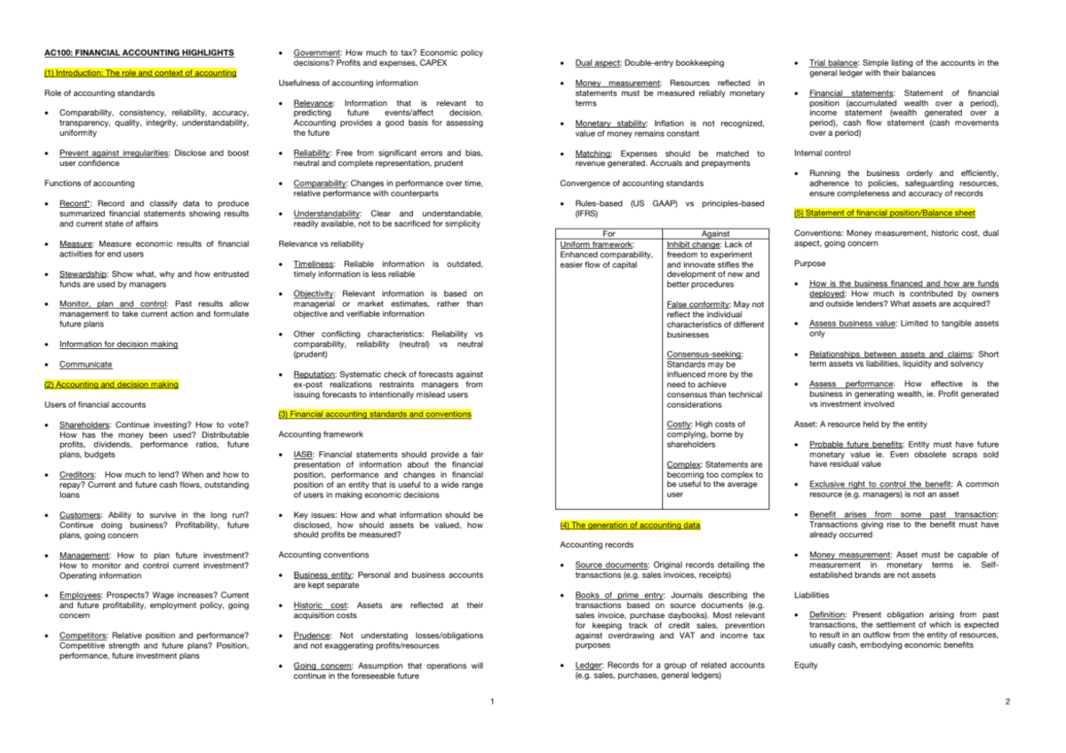 AC102 - Elements of Financial Accounting - Full Course Summary Notes ...