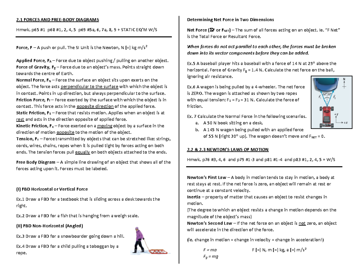 Chapter 2 Notes - 2 FORCES AND FREE-BODY DIAGRAMS Hmwk. p65 #1 p68 #1 ...