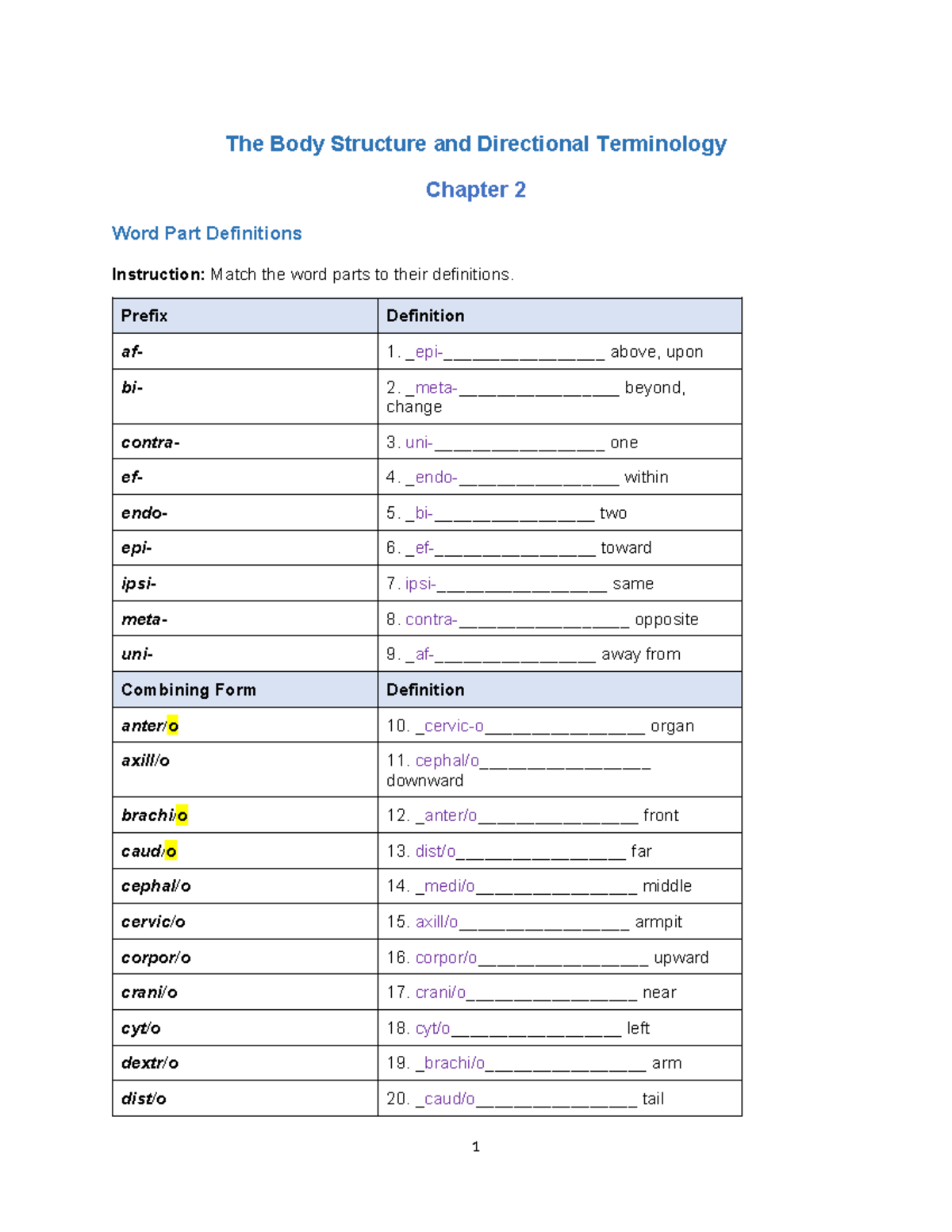 AHP105 Wk1 Assignment - medical - The Body Structure and Directional ...