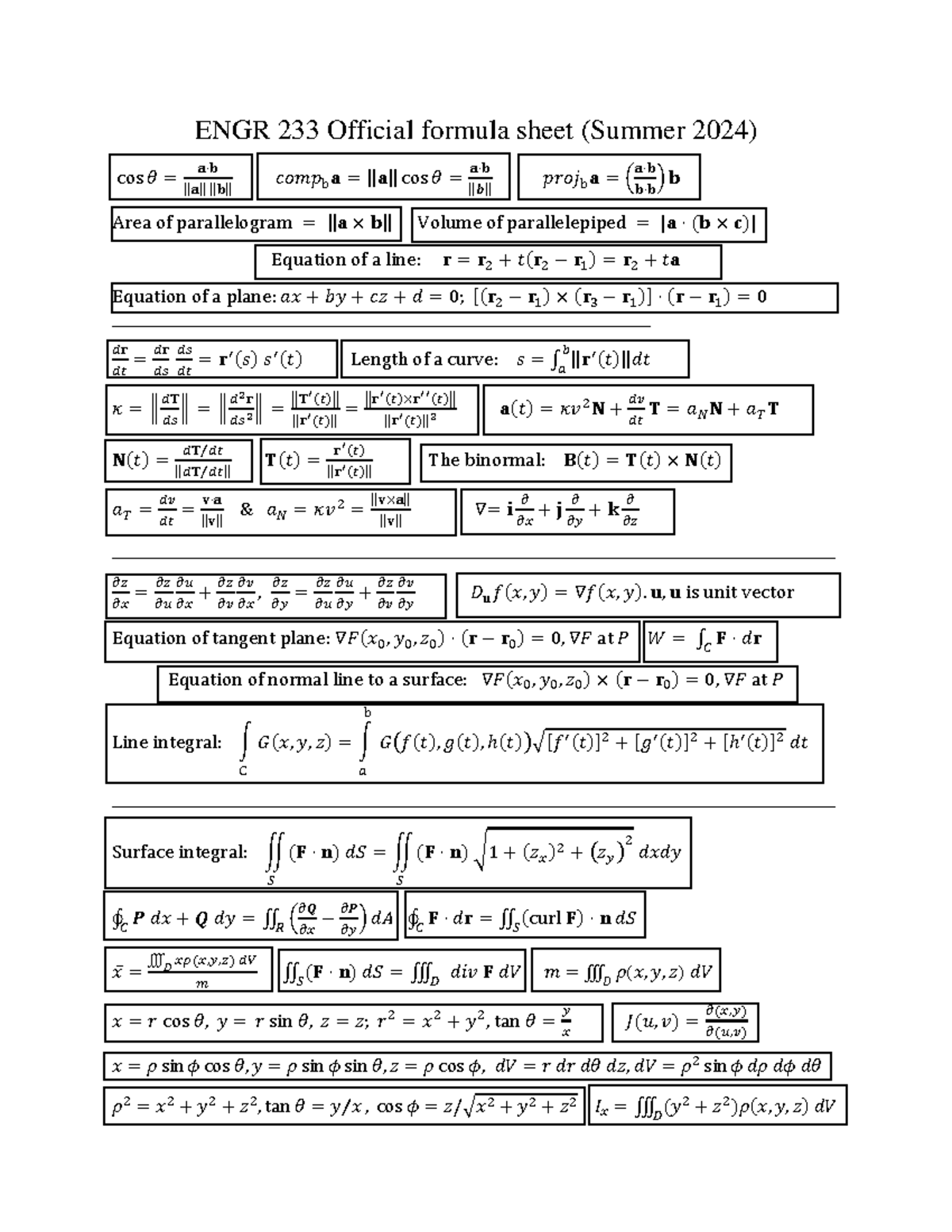 formula sheet summer 2024 - ENGR 233 Official formula sheet (Summer 2024) cos 𝜃 = 𝐚·𝐛 ‖𝐚‖ ‖𝐛 ...