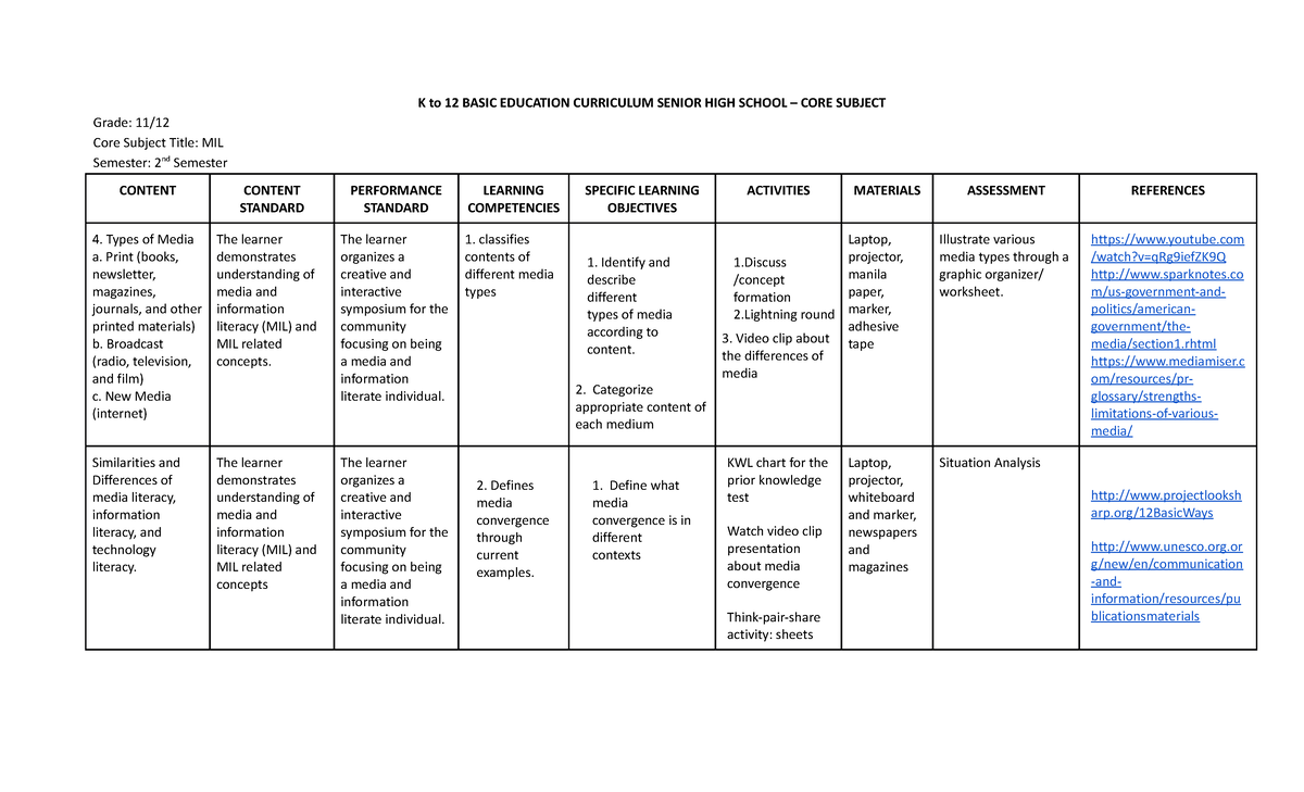 Content 4 - jj rh - K to 12 BASIC EDUCATION CURRICULUM SENIOR HIGH ...