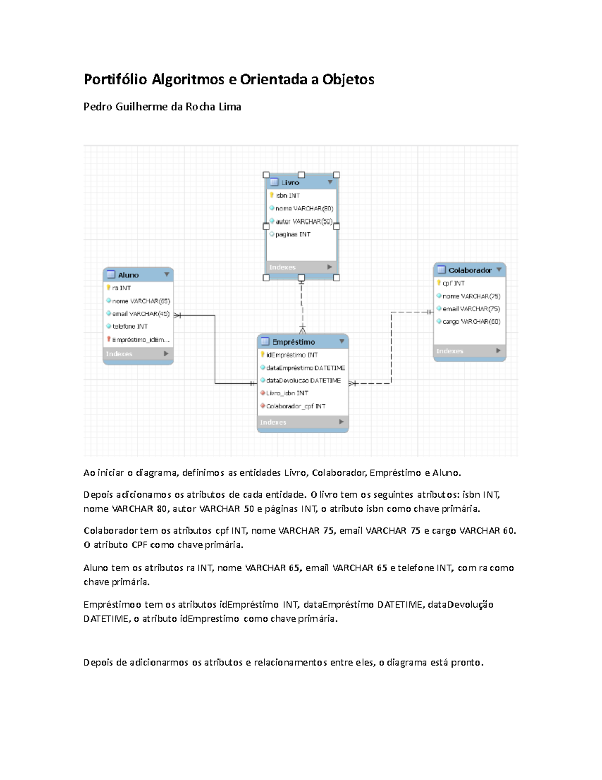 Portfólio Modelagem de Dados - Portifólio Algoritmos e Orientada a Objetos Pedro Guilherme da ...