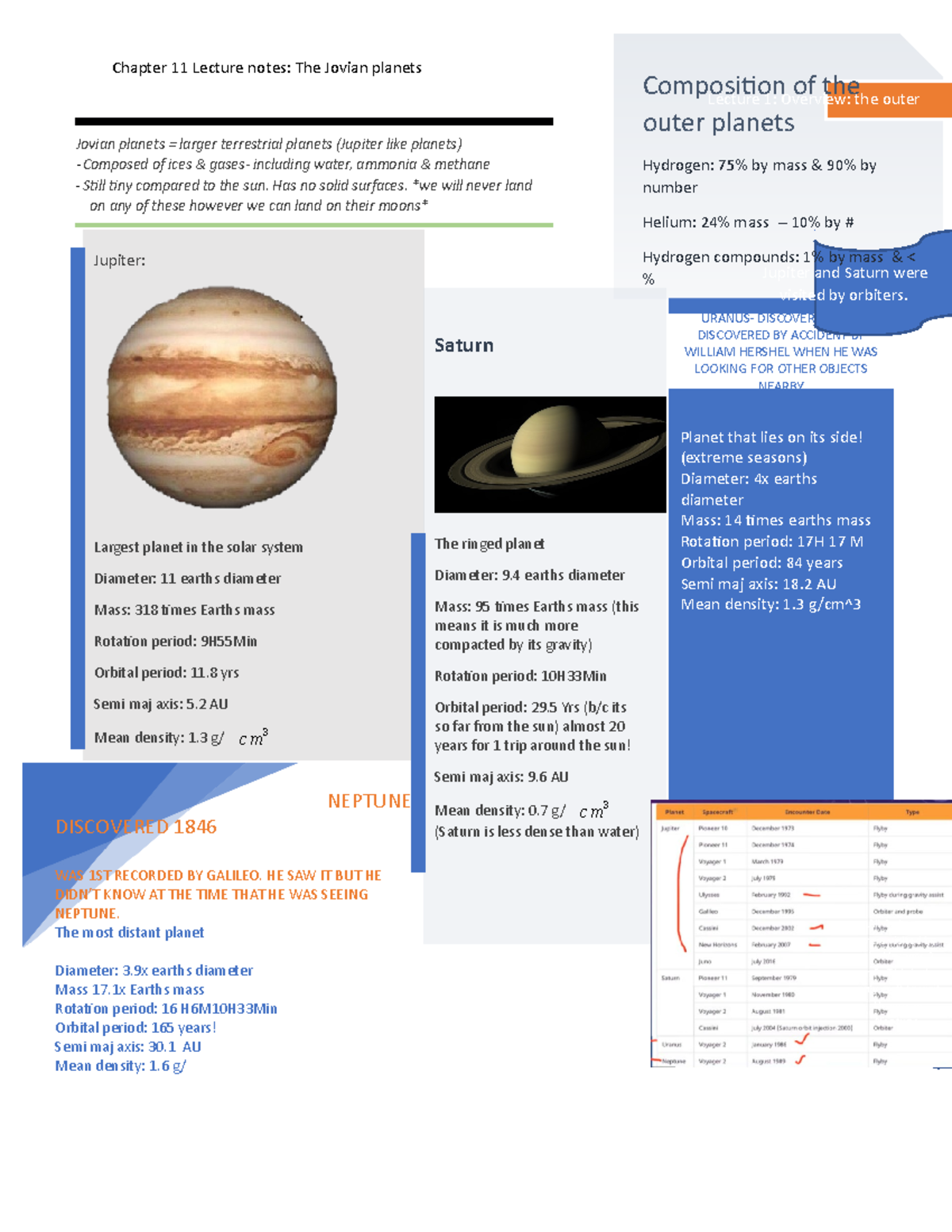 CH 11 lecture all - Planet that lies on its side! (extreme seasons ...