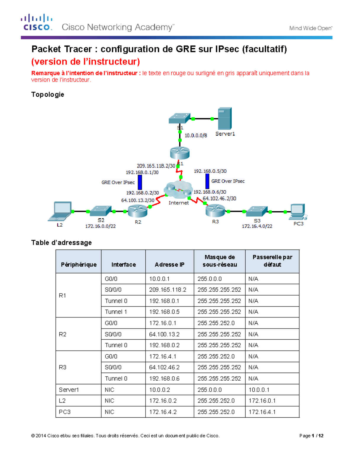 7.3.2.8 Packet Tracer - Configuring GRE Over IPsec Instructions - IG - (version de l’instructeur ...
