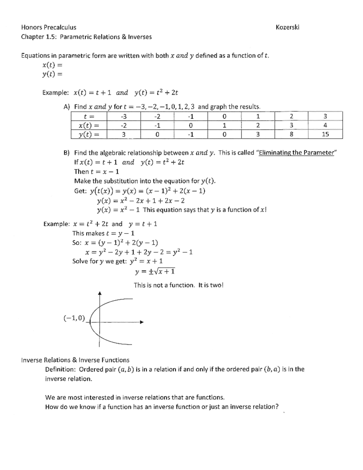 Ch 1.5 Parametric and Inverse Functions - Honors Precalculus Kozerski ...