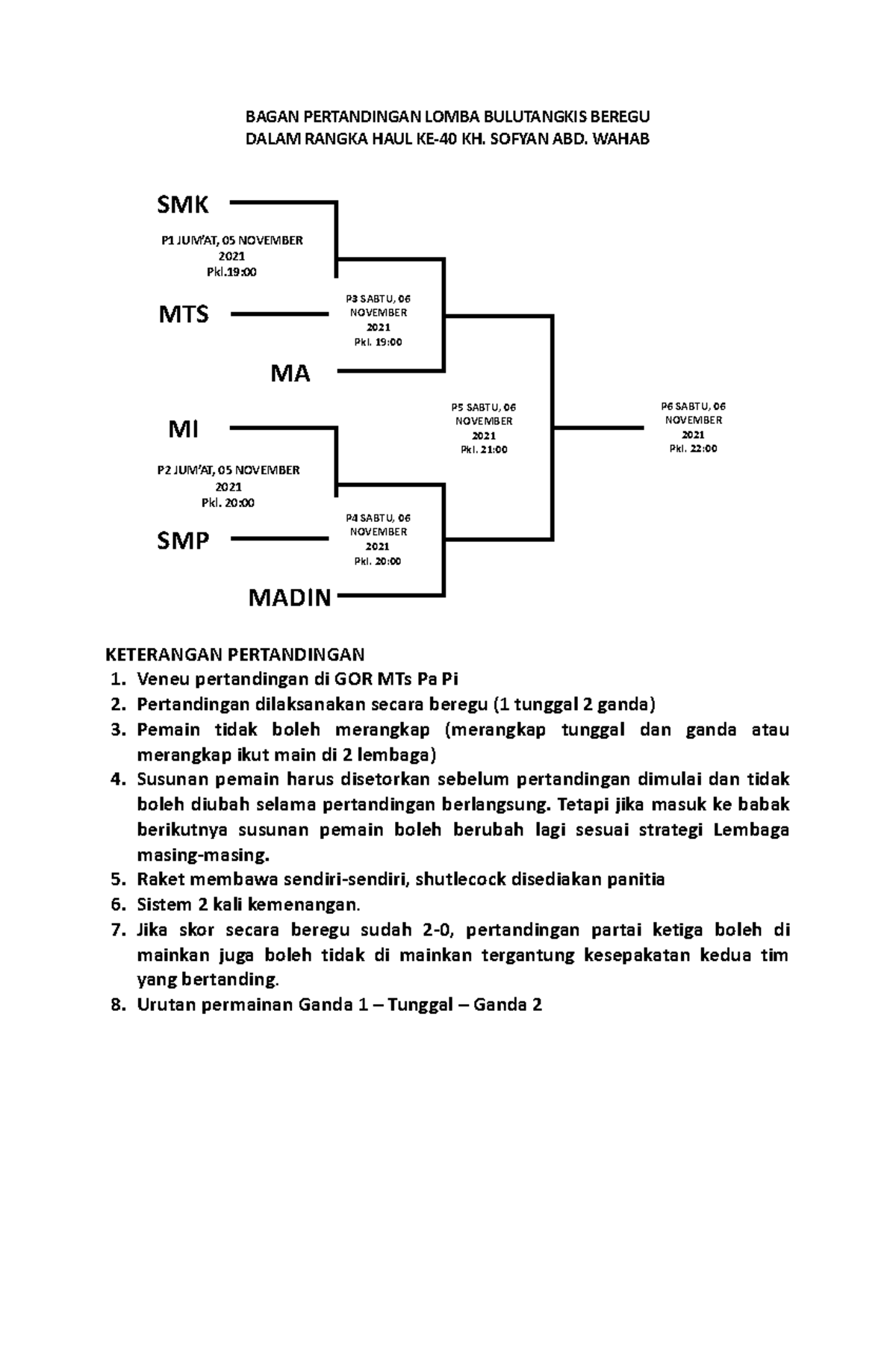 Bagan Pertandingan Lomba Bulutangkis Beregu - BAGAN PERTANDINGAN LOMBA ...