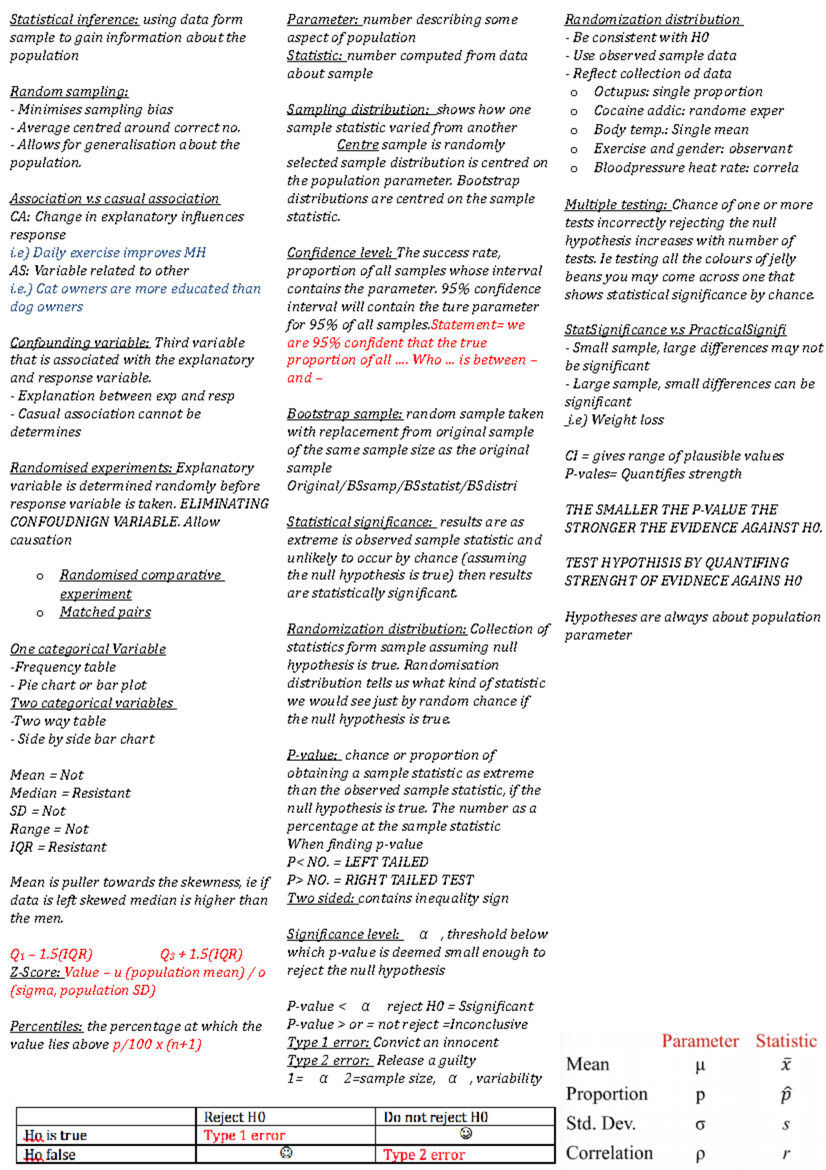 Mid semester cheat sheet - Statistical inference: using data form ...