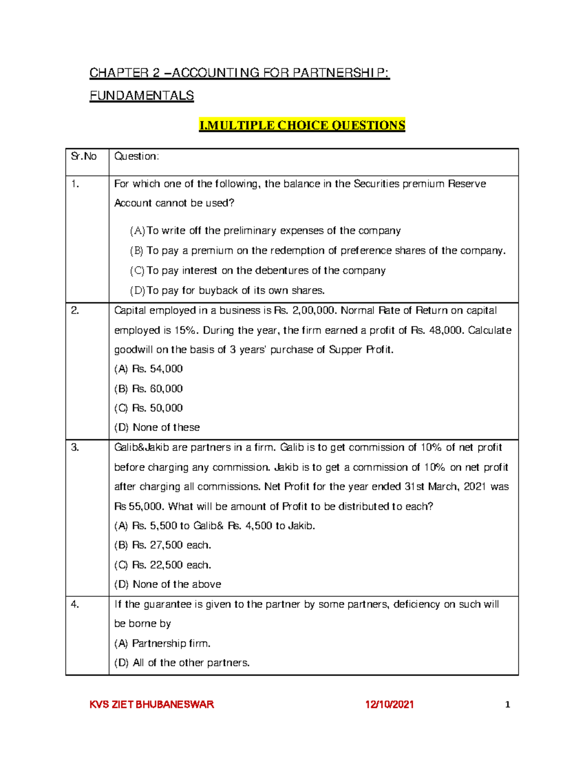 ALL Chapter MCQ Accountancy Class 12 - KVS ZIET BHUBANESWAR 12/10/2021 1 CHAPTER 2 – ACCOUNTING ...