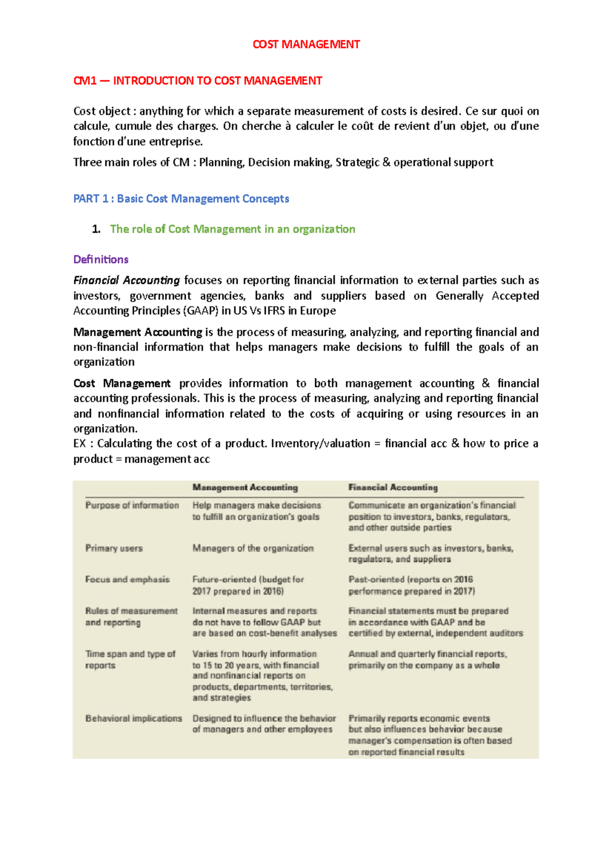 Cost management cours / fiche - COST MANAGEMENT CM1 — INTRODUCTION TO ...