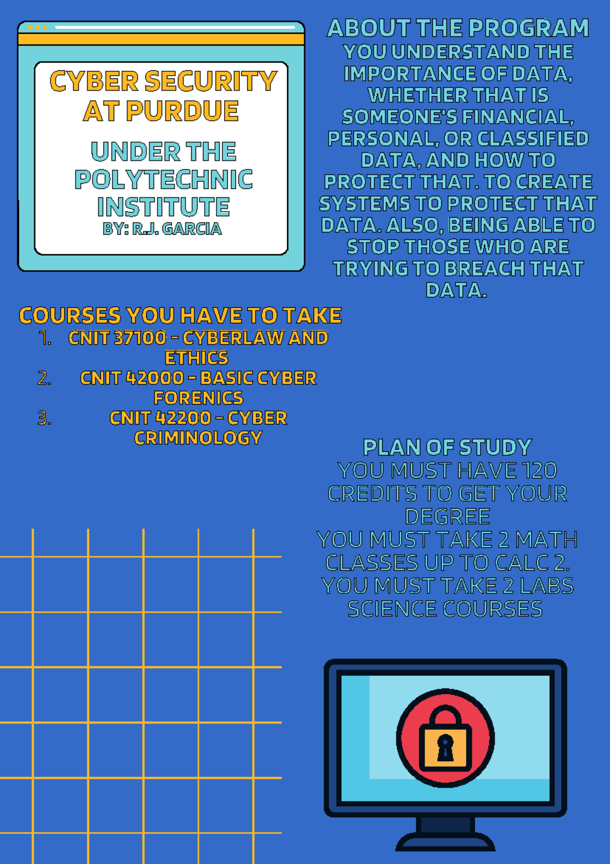 Marketing Your Major (2) - CYBER SECURITYCYBER SECURITY AT PURDUEAT ...