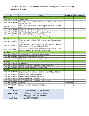 Indicator reference Feb 24 2022 Final - HMIS INDICATORS REFERENCE GUIDE ...