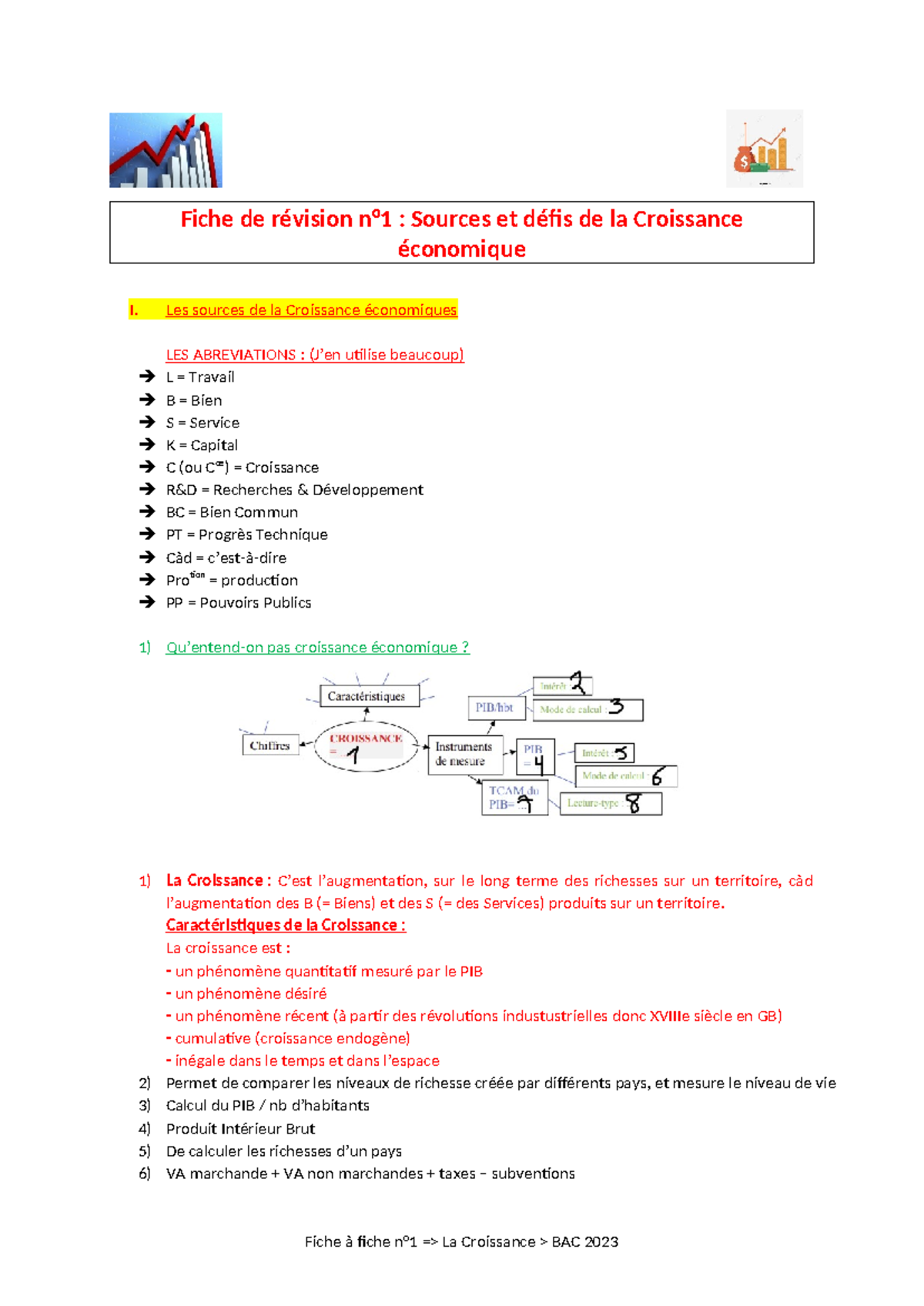 Fiche de révision Croissance - Fiche de révision n°1 : Sources et défis de la Croissance ...
