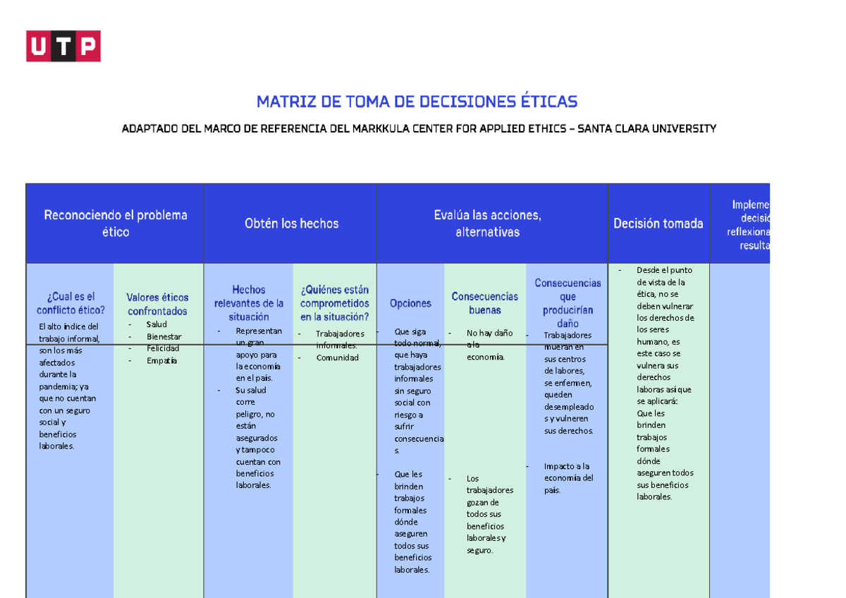 Matriz DE TOMA DE Decisiones Salud O Economía - Desde el punto de vista ...