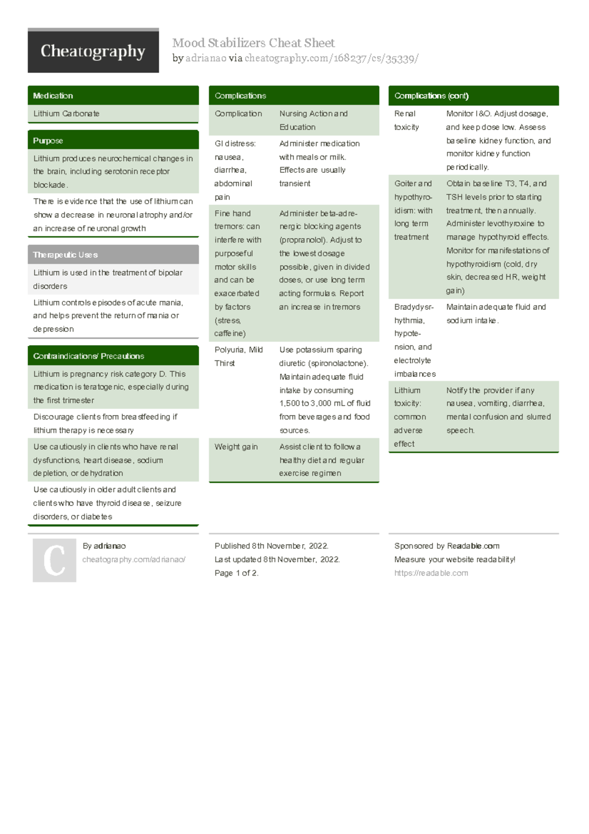 CS 42 - N/A - Mood Stabilizers Cheat Sheet by adrianao via cheatography/168237/cs/35339 ...