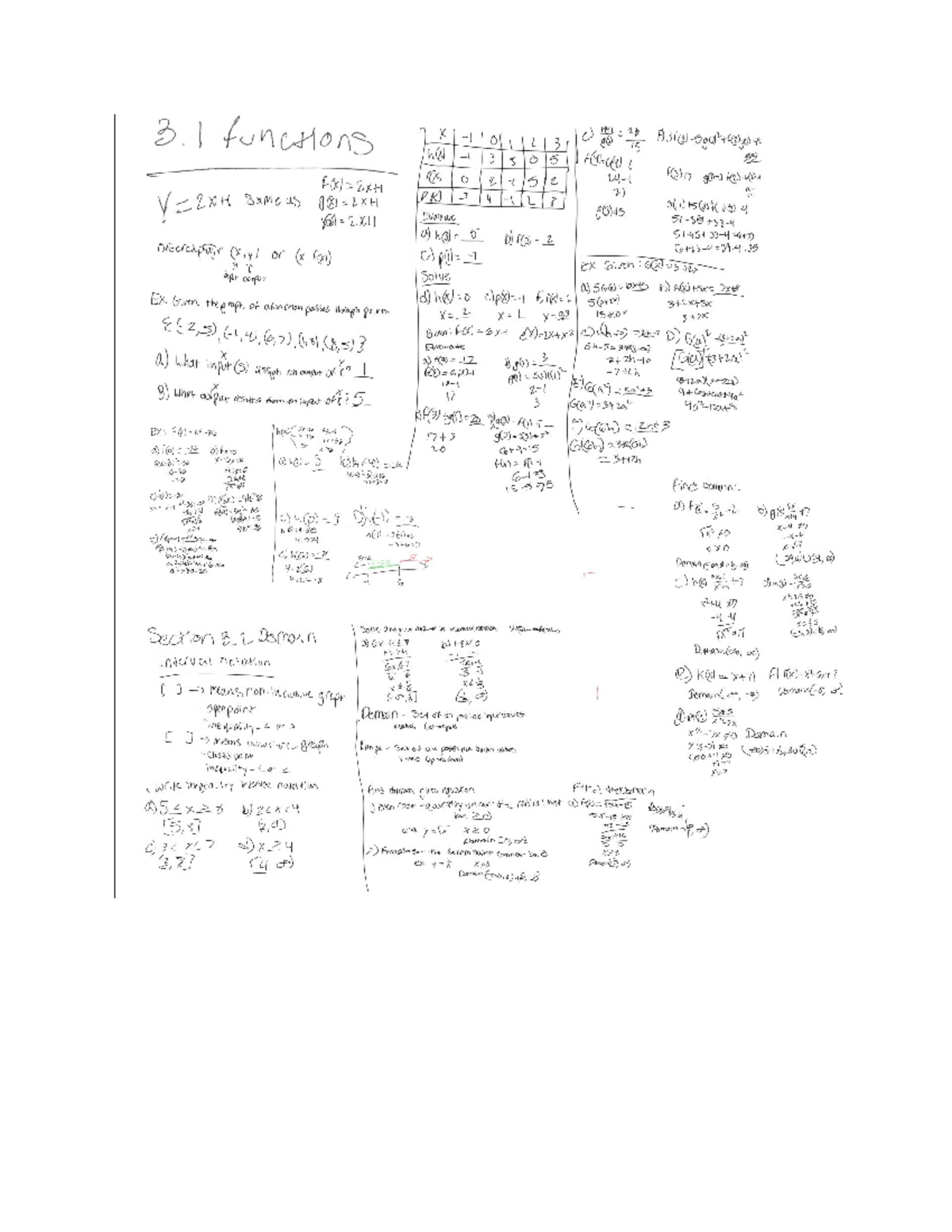 Notes Ma - MA109 - Studocu