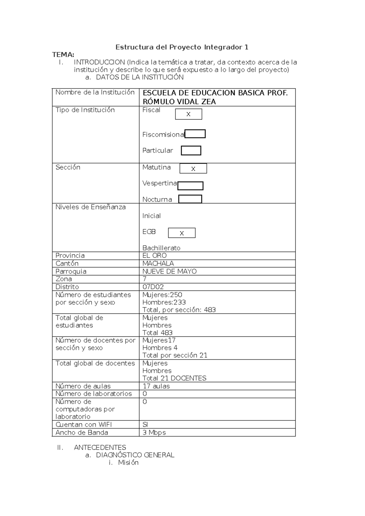 Karen Proyecto 1 - AYUDA - Estructura del Proyecto Integrador 1 TEMA: I. INTRODUCCION (Indica la ...