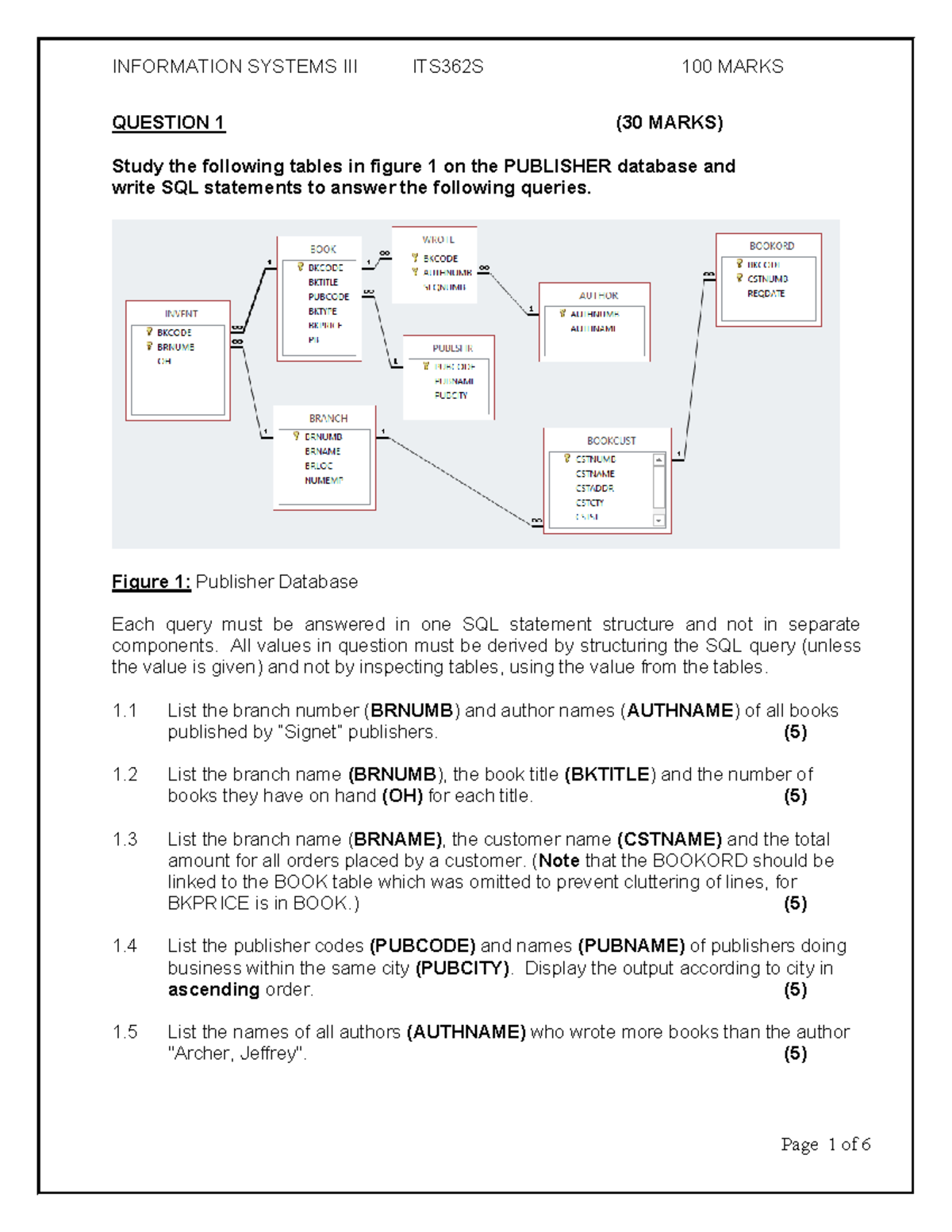 INFORMATION SYSTEMS 3 EXAM FOR JUNE - QUESTION 1 (30 MARKS) Study the ...