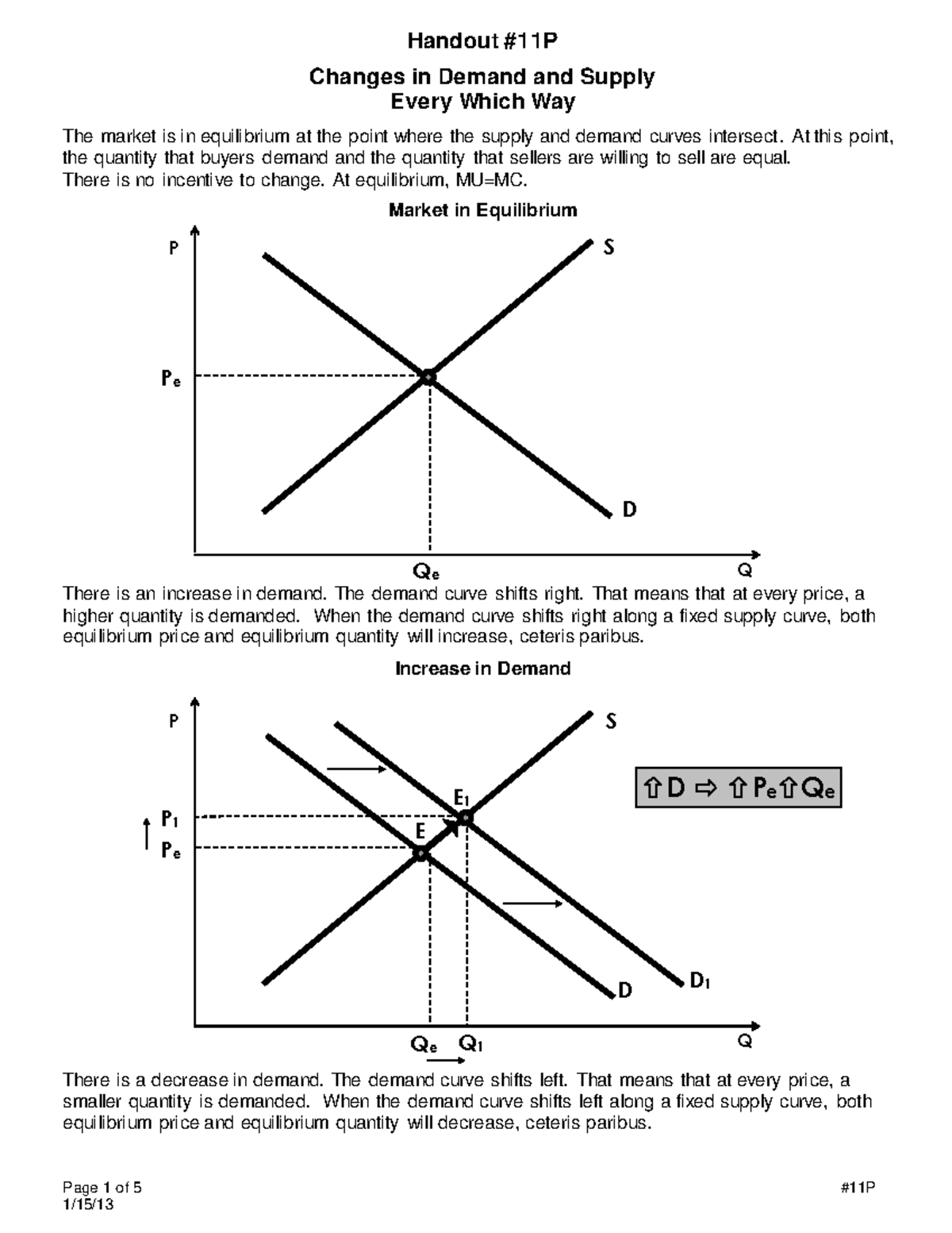 Handout 11P Demand Supply Changes(1) - Page 1 of 5 #11P Handout #11P ...
