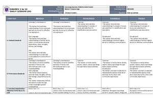 NCR NLC Monitoring Checklist - Department of Education NATIONAL CAPITAL ...