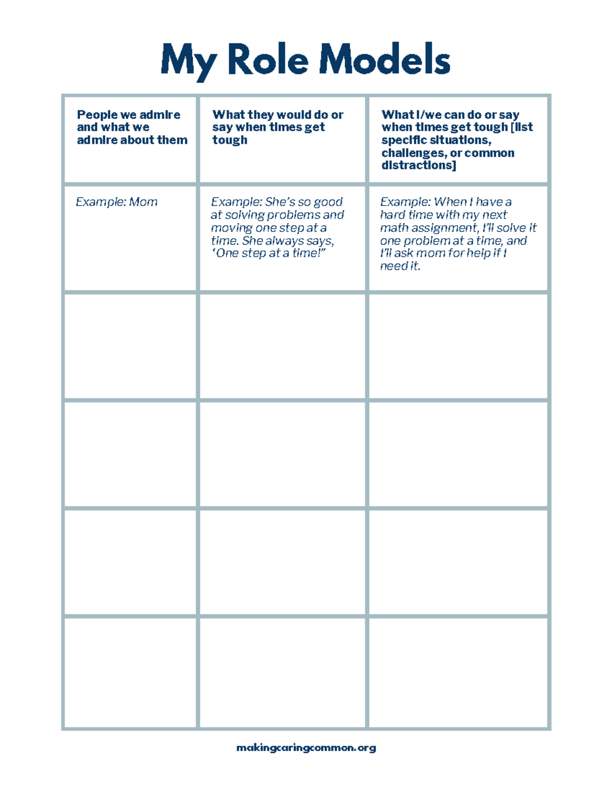MCC Diligence 2 role models worksheet - People we admire and what we ...