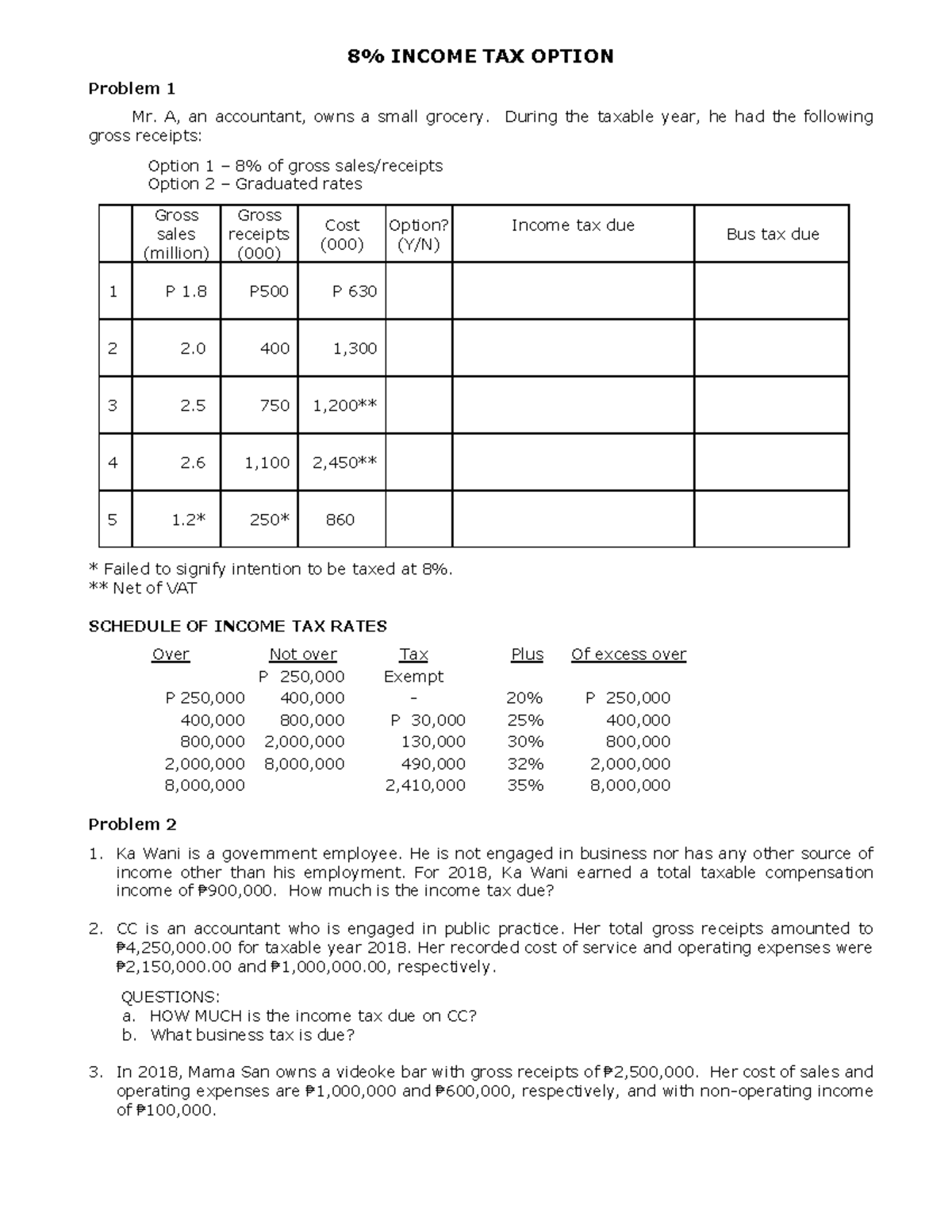 8% income tax option - 8% INCOME TAX OPTION Problem 1 Mr. A, an ...