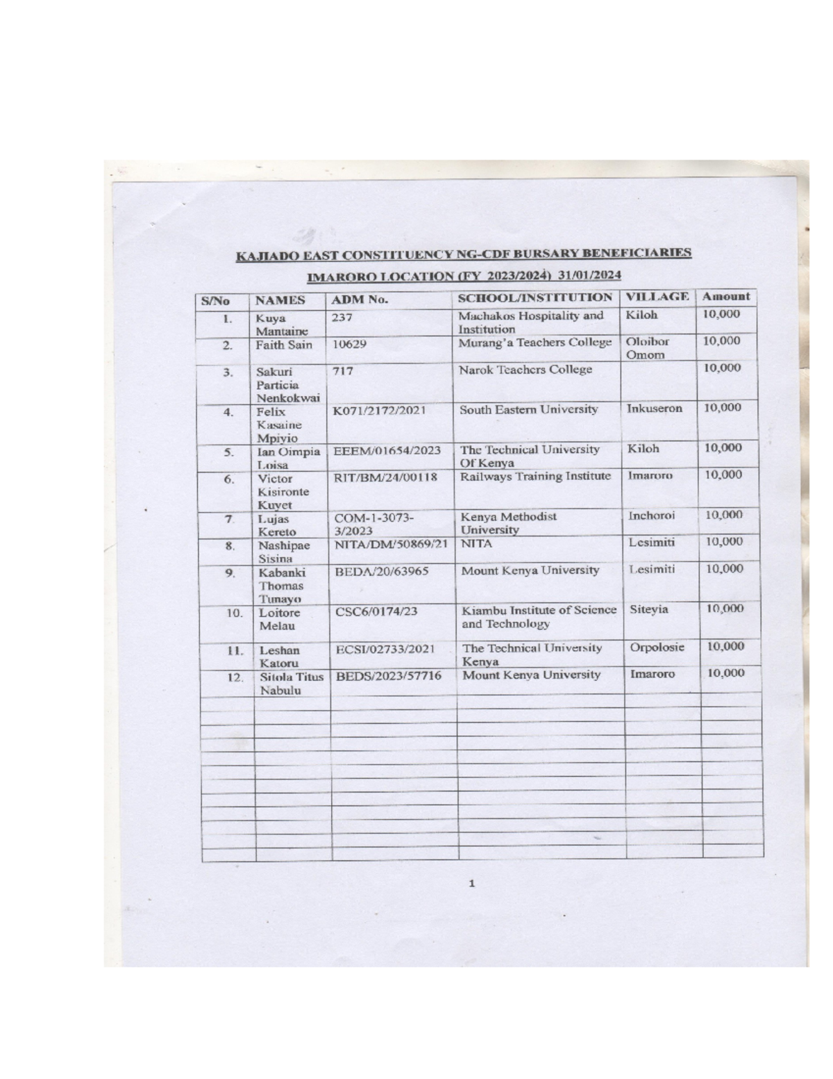 Doc1 - Information Communication Technology - Studocu