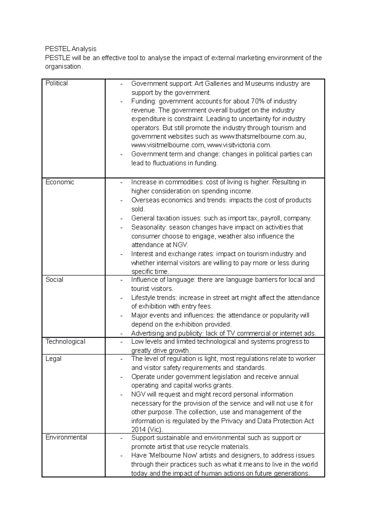 Pestle - PESTEL Analysis PESTLE will be an effective tool to analyse ...
