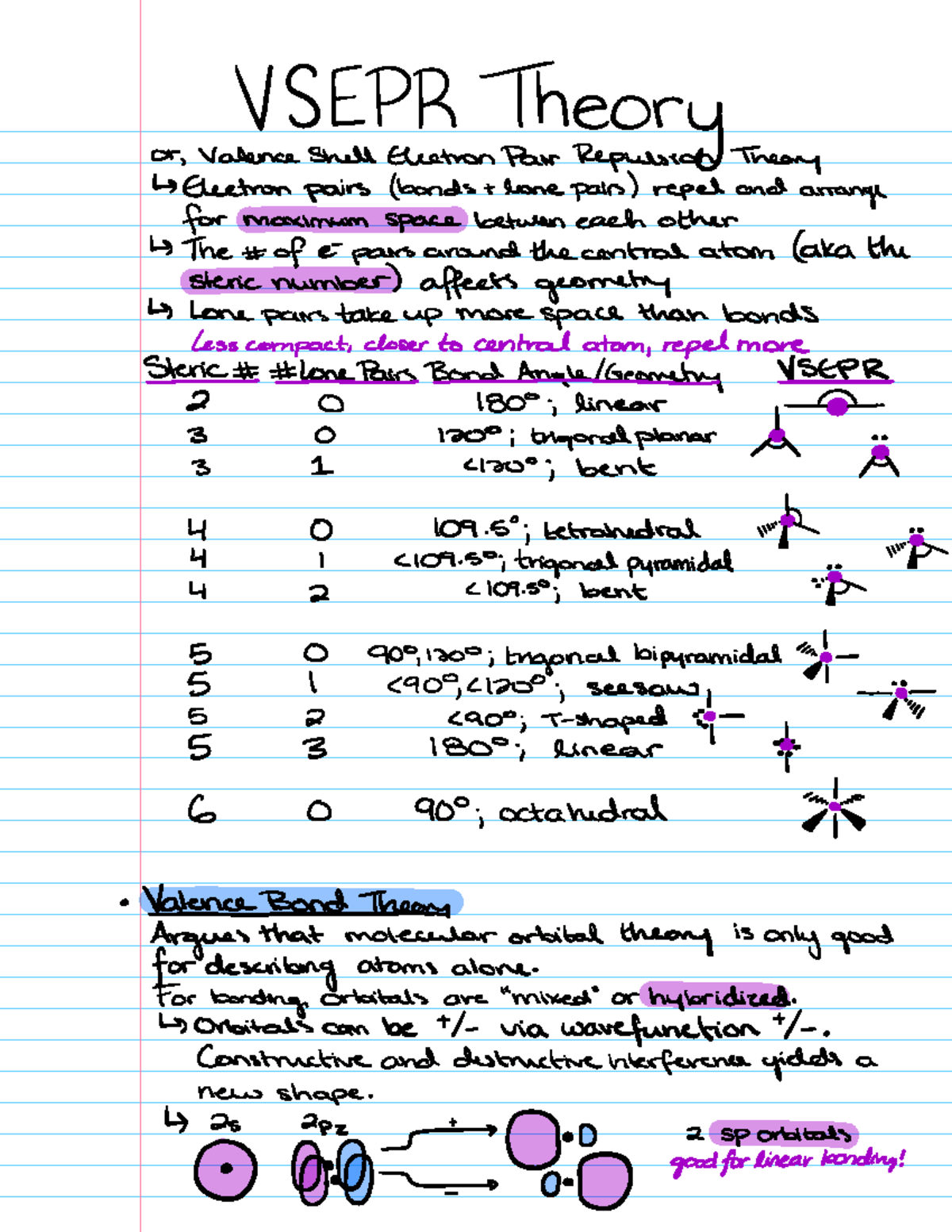 Vsepr Theory - 5.111 Professor Willard - VSEPR Theory or Valence Shell ...