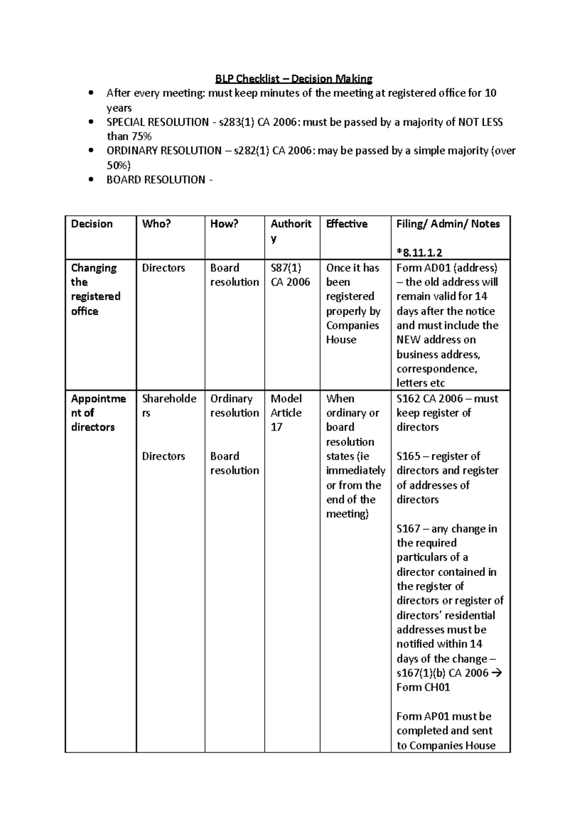 WS 3 -Decision Making Checklist - BLP Checklist – Decision Making After ...