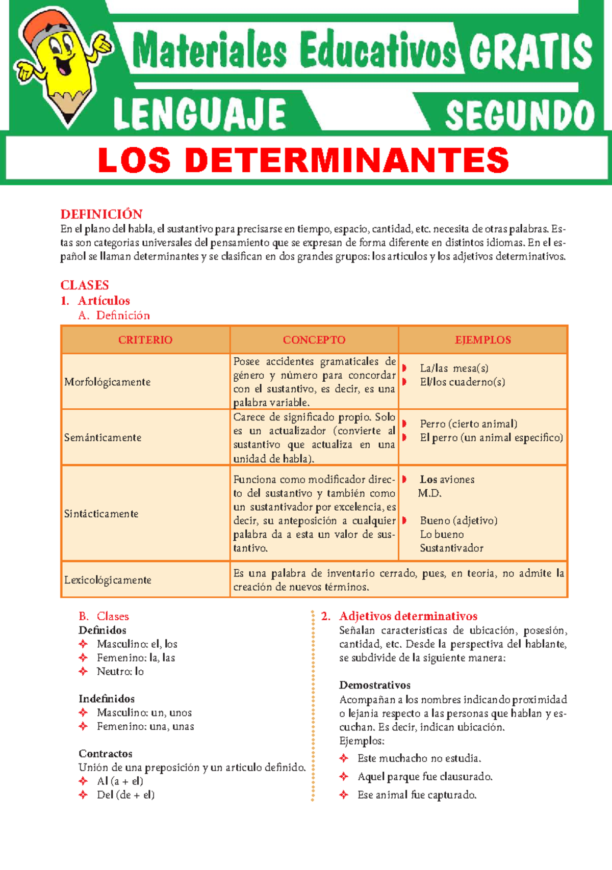 Definición y Clases de Determinantes Para Segundo Grado de Secundaria ...