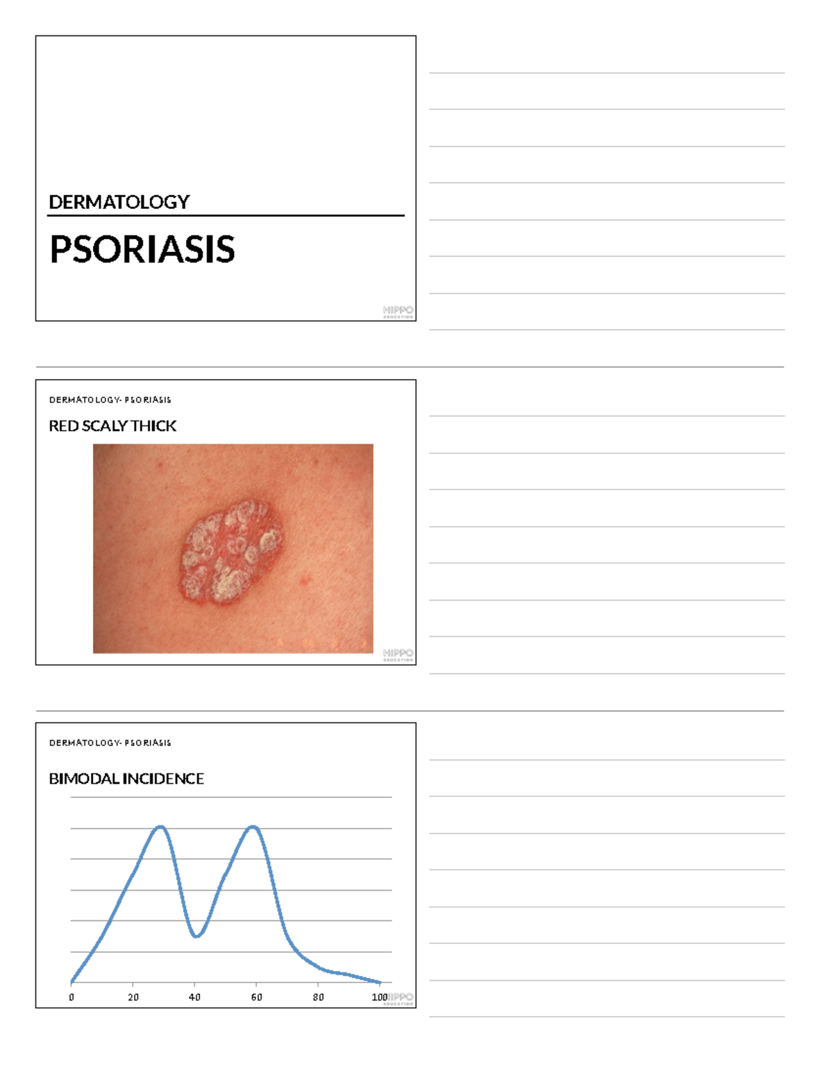 UCB Derm Psoriasis - Urgent Care Boot Camp - PSORIASIS DERMATOLOGY ...