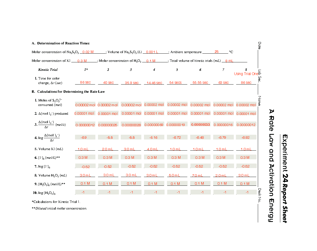 Experiment 24 Post Lab - Experiment 24 Report Sheet A Rate Law and ...