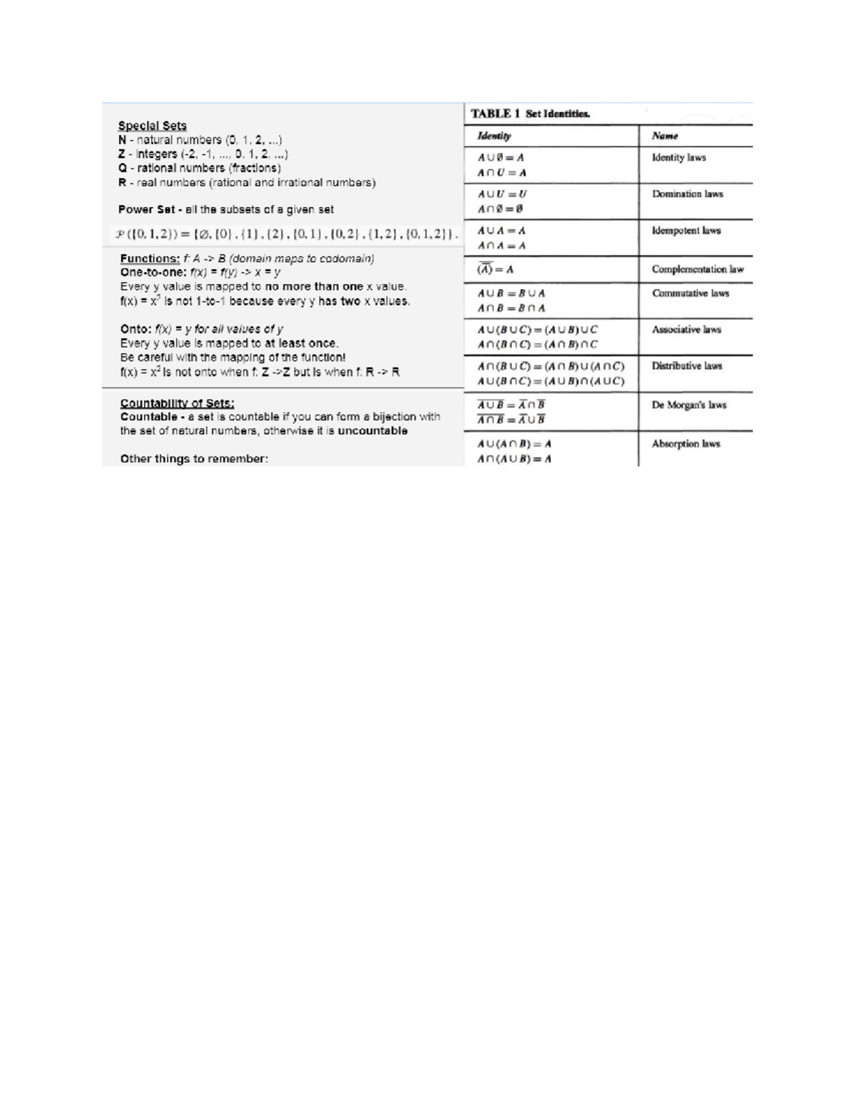Mid term examples - CIS 275 - Studocu