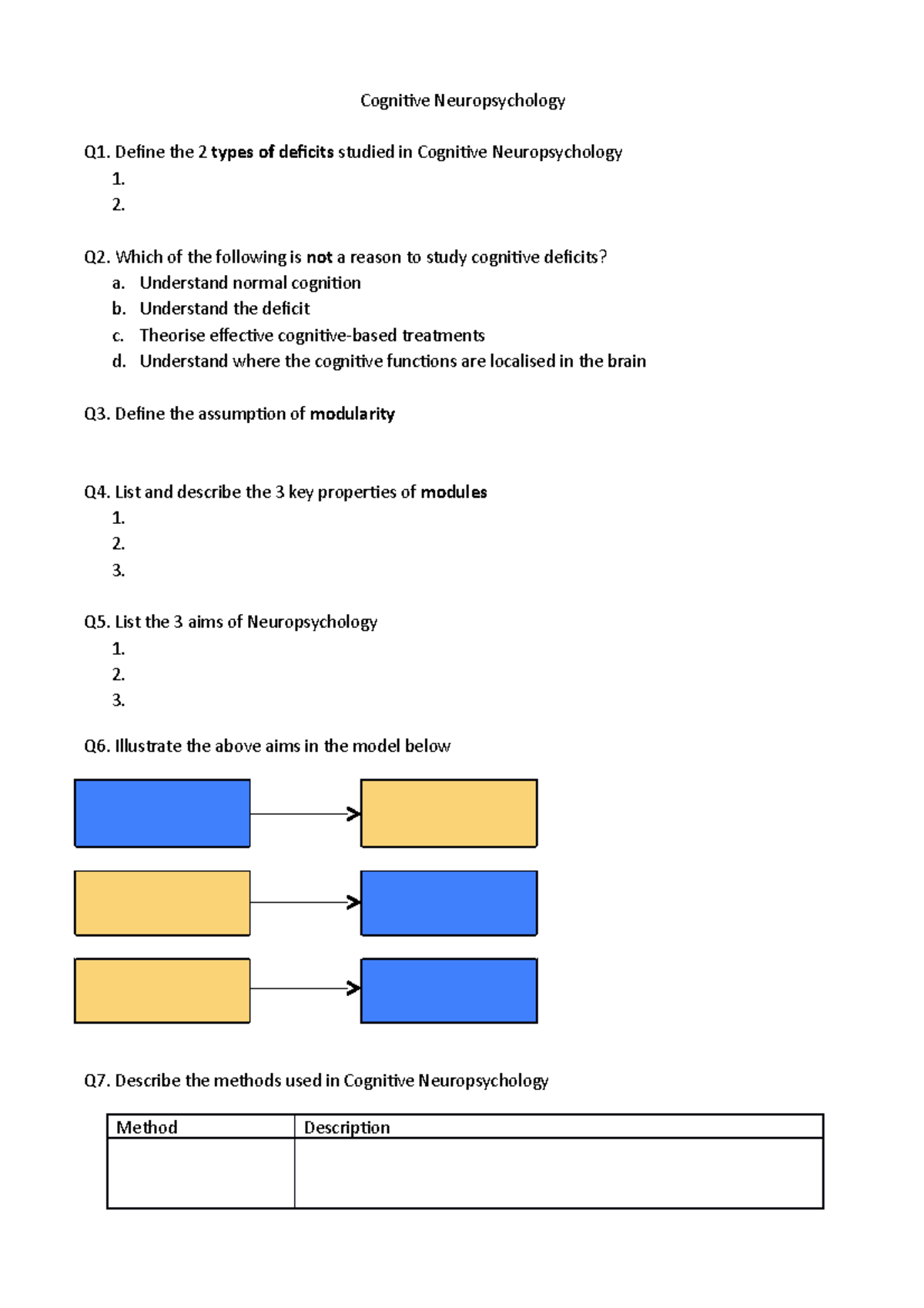 Cognitive Neuropsychology Worksheet - Cognitive Neuropsychology Q1 ...