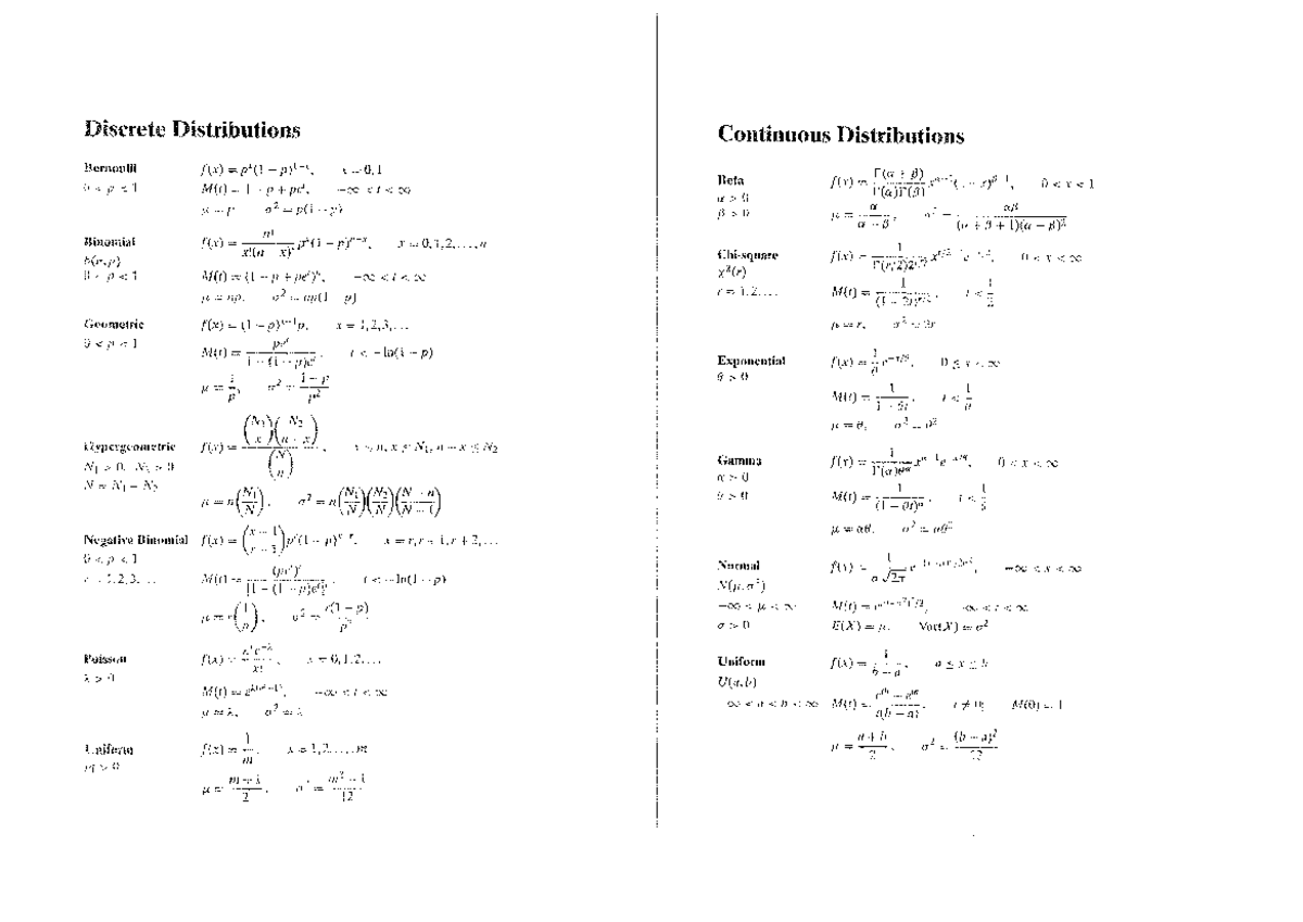 Formula+sheet - Stats - Discrete Distributions Continuous Distributions ...