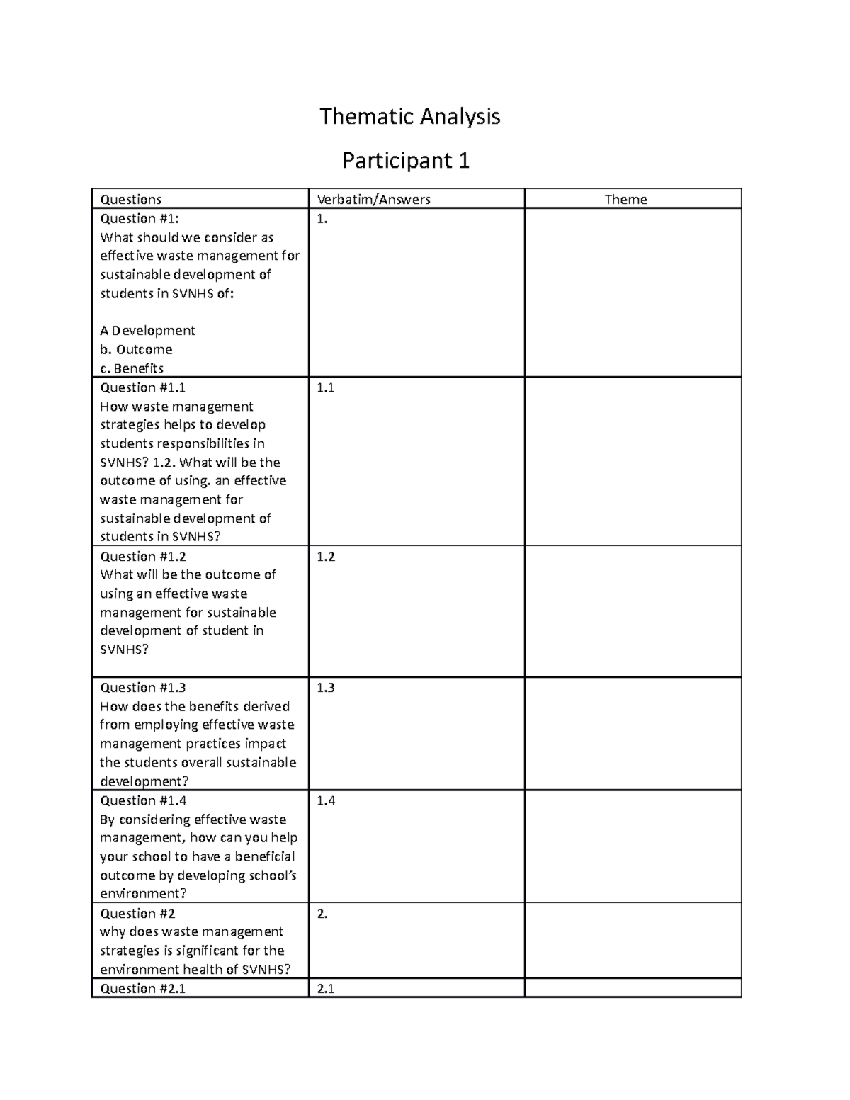 Template or Guide - Thematic Analysis Participant 1 Questions Verbatim ...