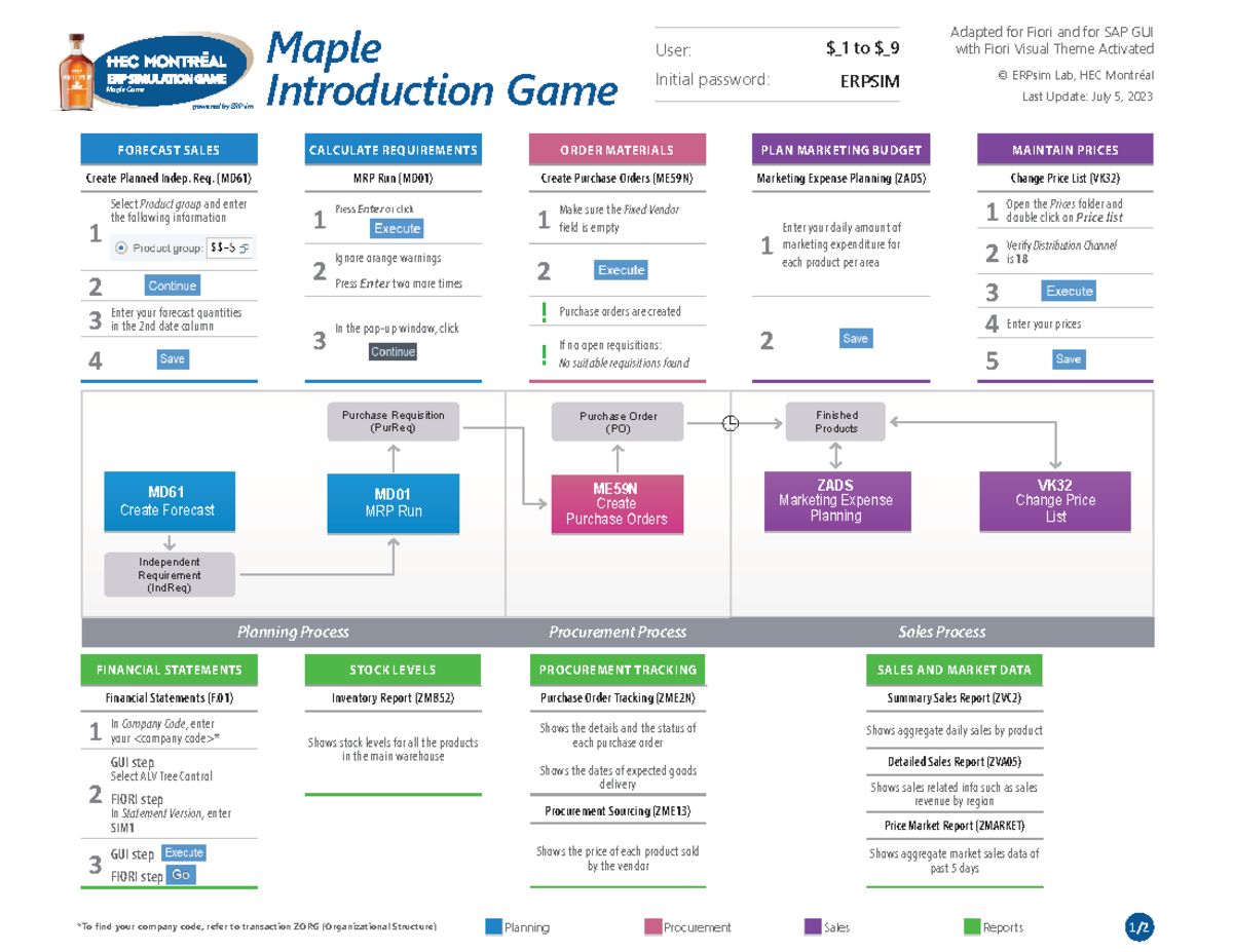 Maple Introduction Job Aid - FINANCIAL STATEMENTS Financial Statements (F) 1 In Company Code ...