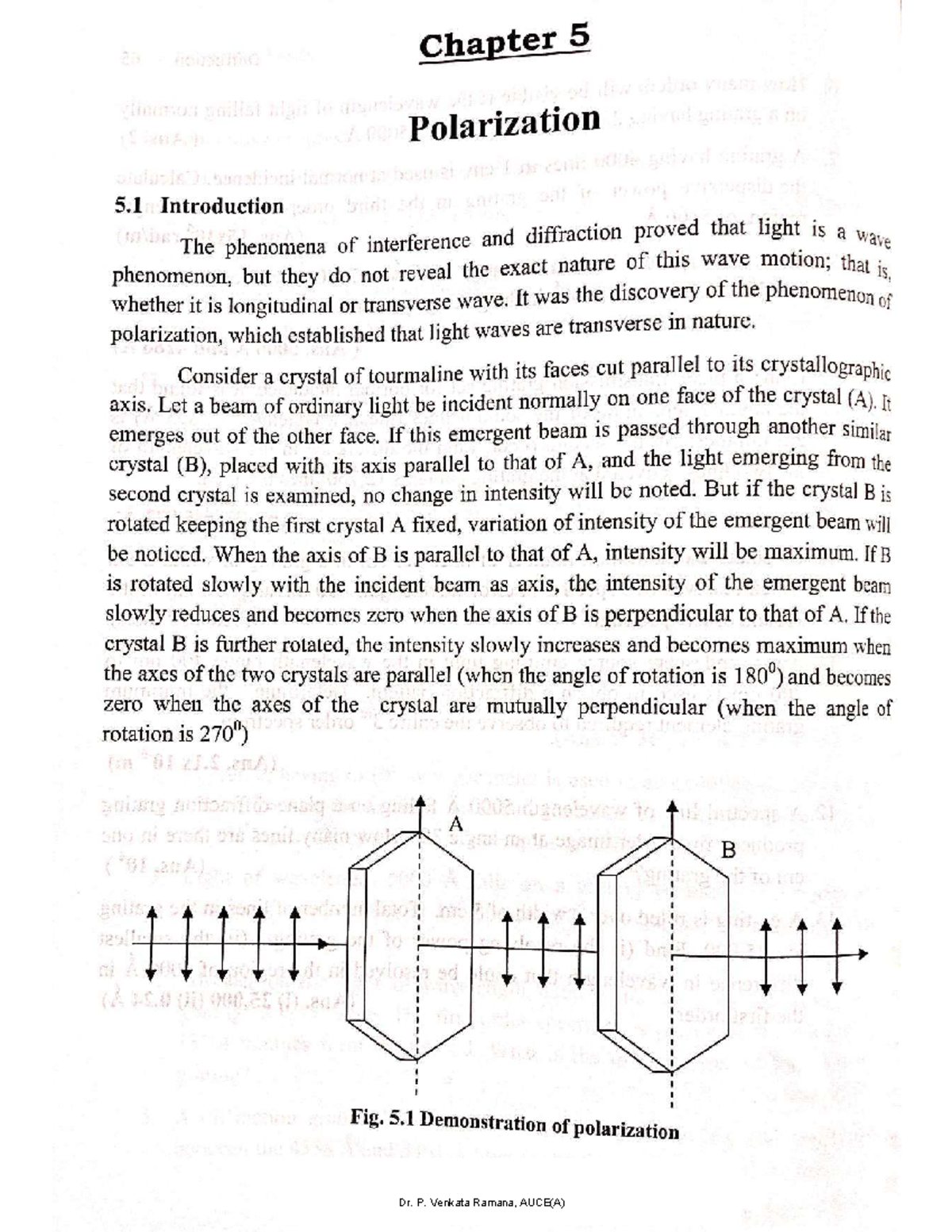 Polarization Lecture Notes Optical Communications Your Text Here
