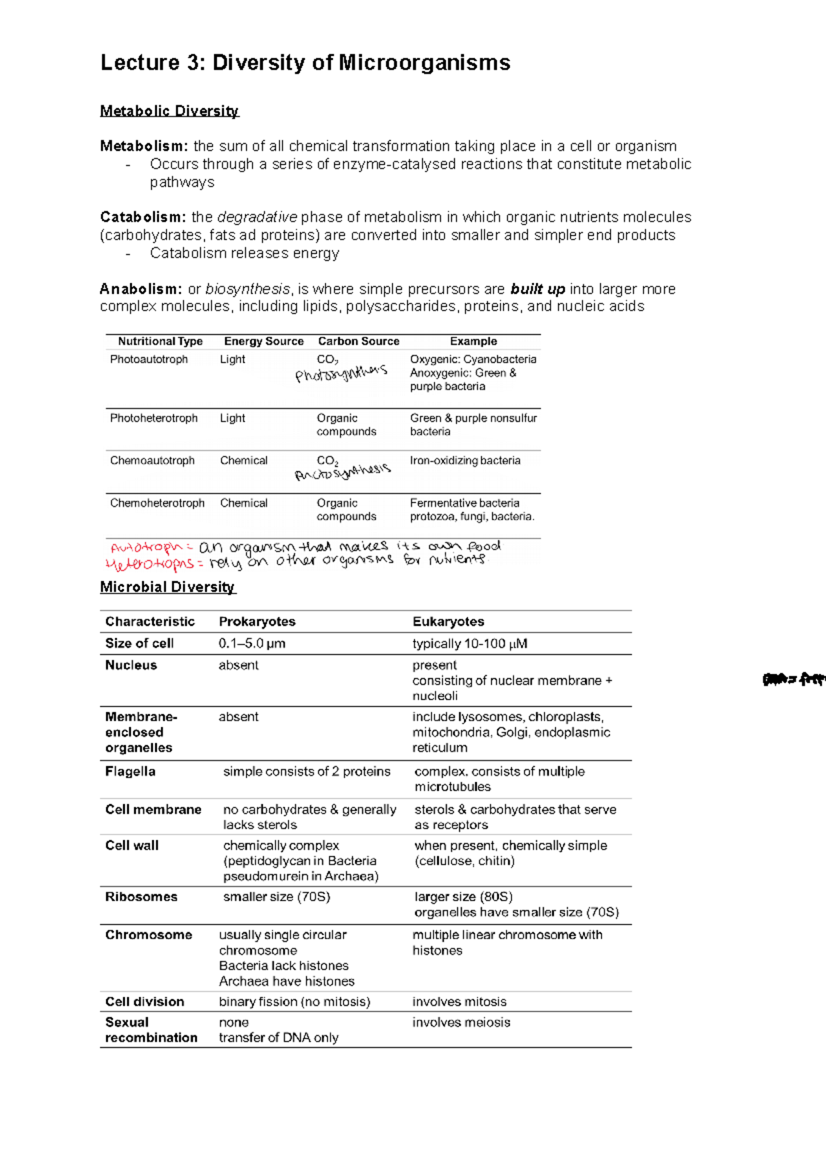 L3 Microbial diversity - Metabolic Diversity Metabolism: the sum of all ...