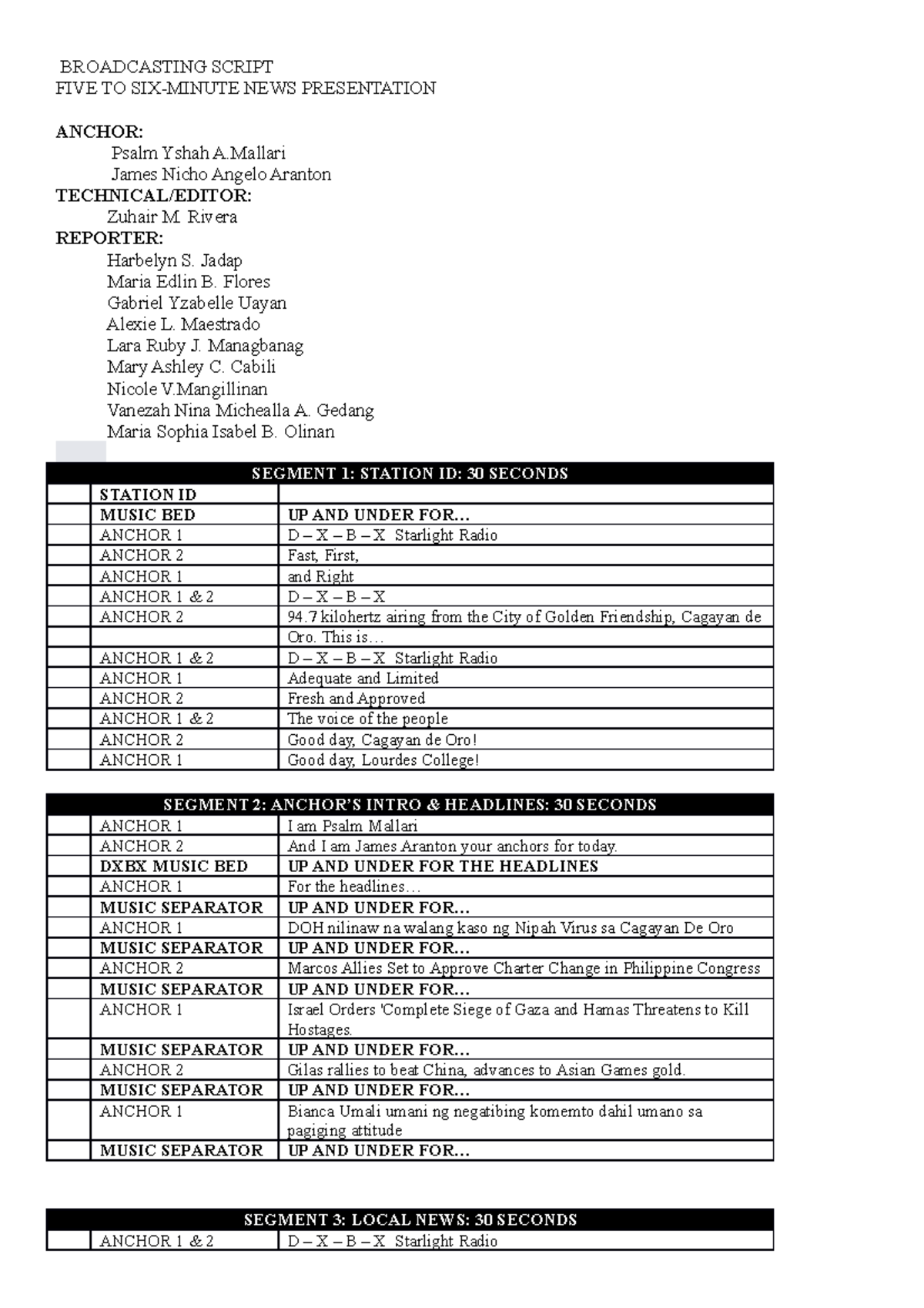 Broadcasting Script hope final - BROADCASTING SCRIPT FIVE TO SIX-MINUTE ...