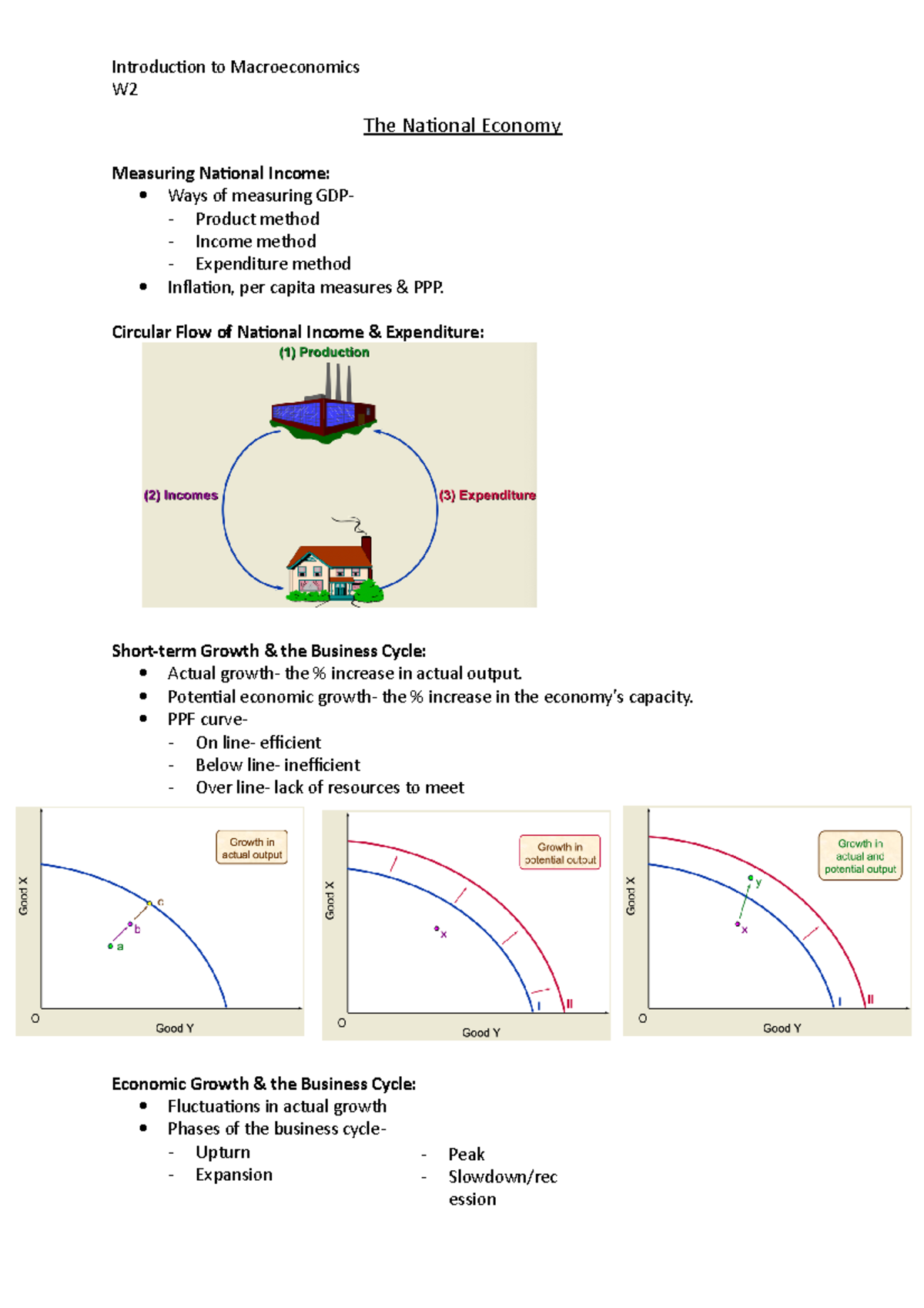 Introduction to macroeconomics - Introduction to Macroeconomics W The ...