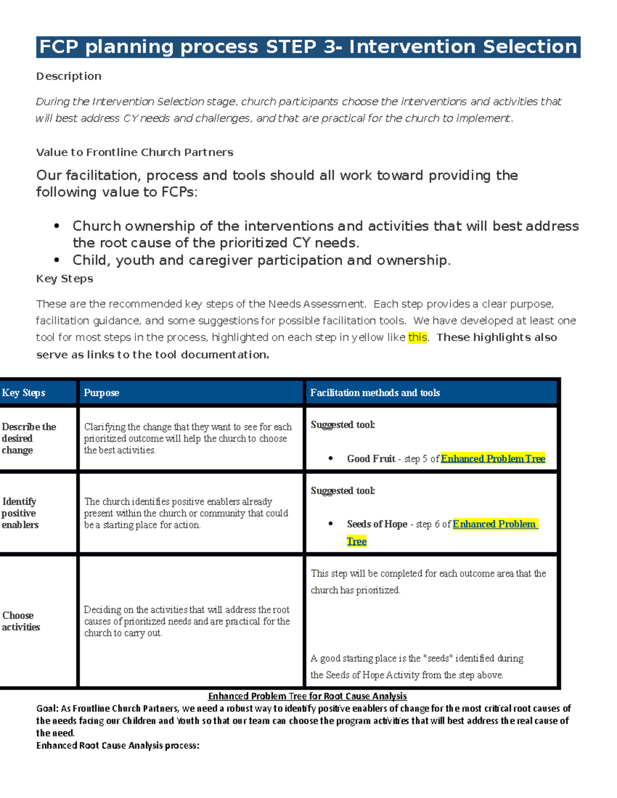FCP planning process STEP 3- Intervention Selection- Partner copy - FCP ...
