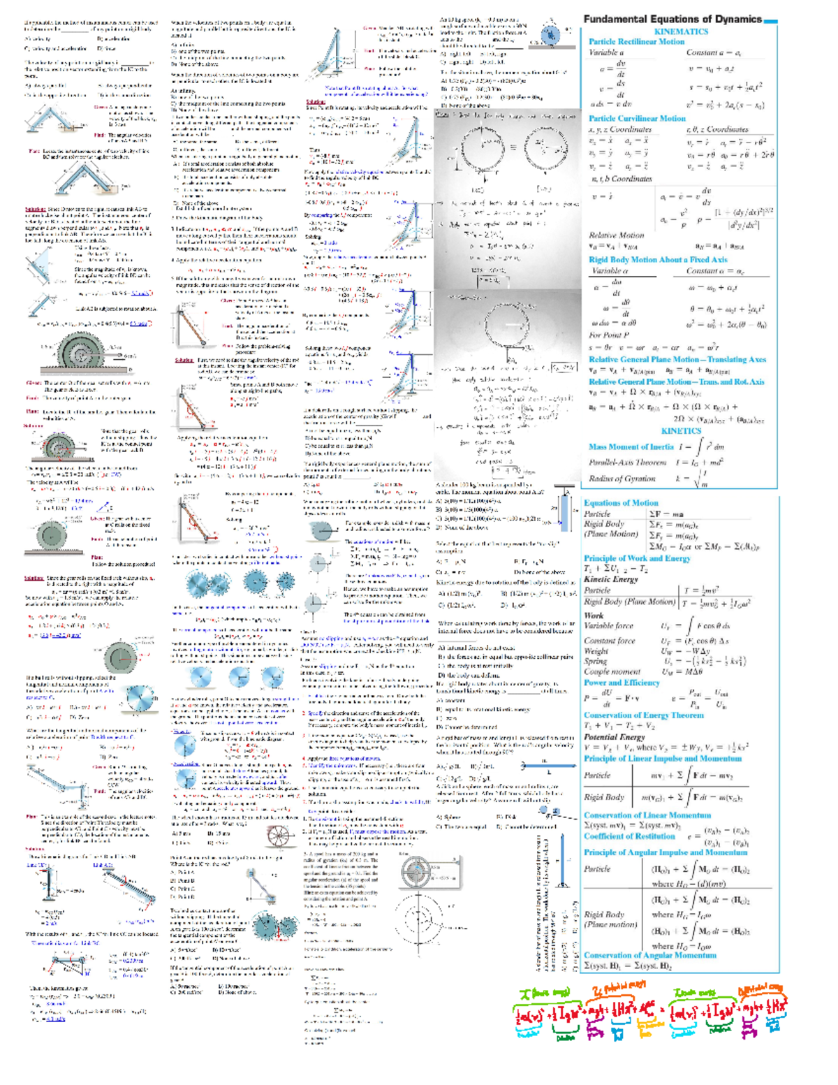 FE Cp1 - Dynamics Cheat sheet with various worked out problems and formulas - If applicable, the ...