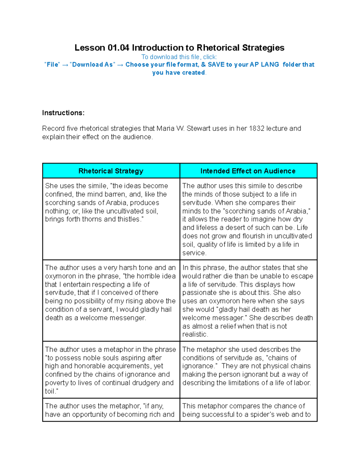 AP lang 01 - notes on the first assignment - Lesson 01 Introduction to ...